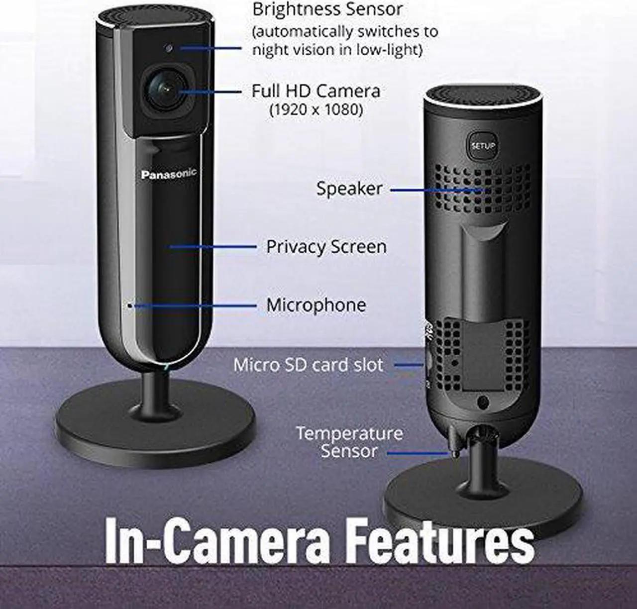 Panasonic Home Monitoring Full HD Camera, Privacy Shutter, Wide Angle ...