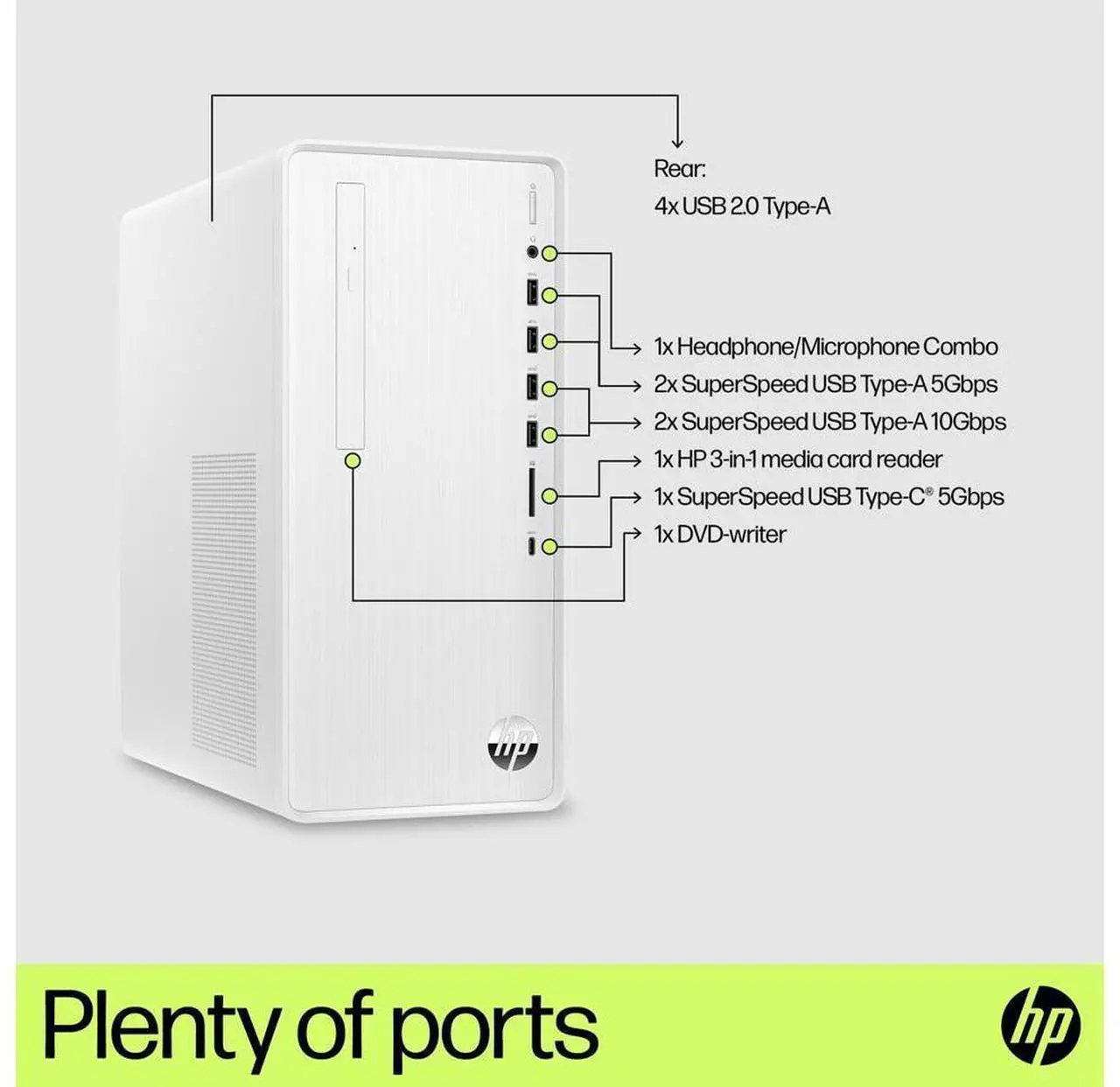 Refurbished: HP Pavilion TP01-3025t Desktop Intel Core i5-12400 2.5 GHz ...