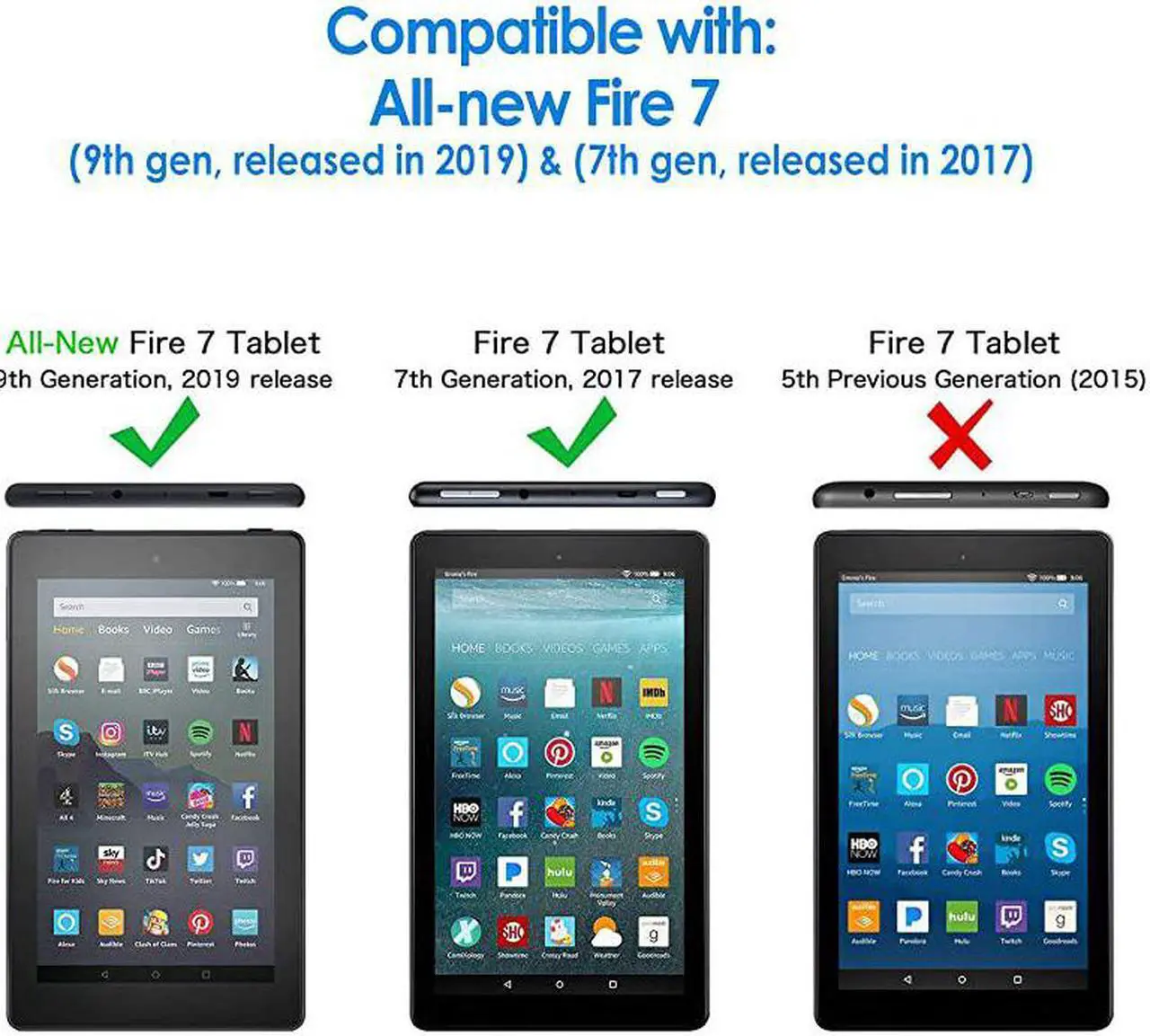 Screen Protector for Fire 7 (9th / 7th Generation, 2019/2017 Model ...