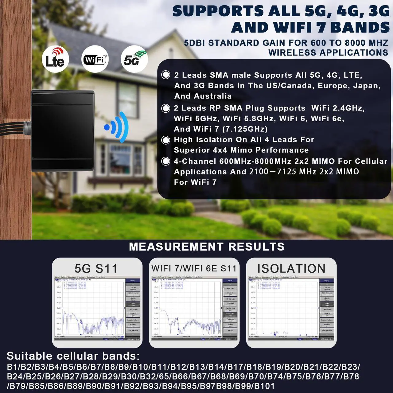 Maswell 5G Combination Antenna 2X2 MIMO 5G, 2X2 MIMO WiFi 7 L Bracket Mount Version - Newegg.com