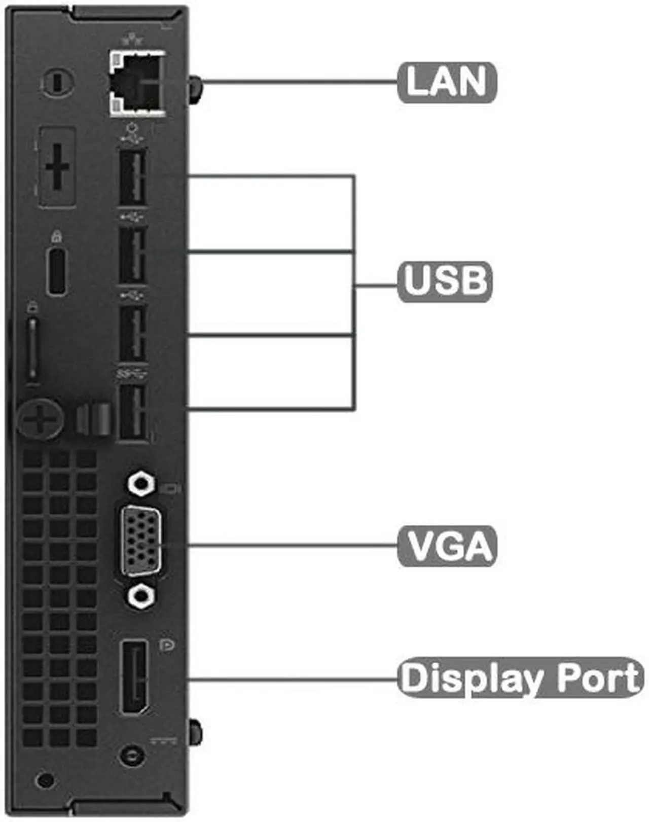 Refurbished: DELL 3020 MICRO Intel Core i3-4130T 2.00 GHz, 8GB, 256GB ...