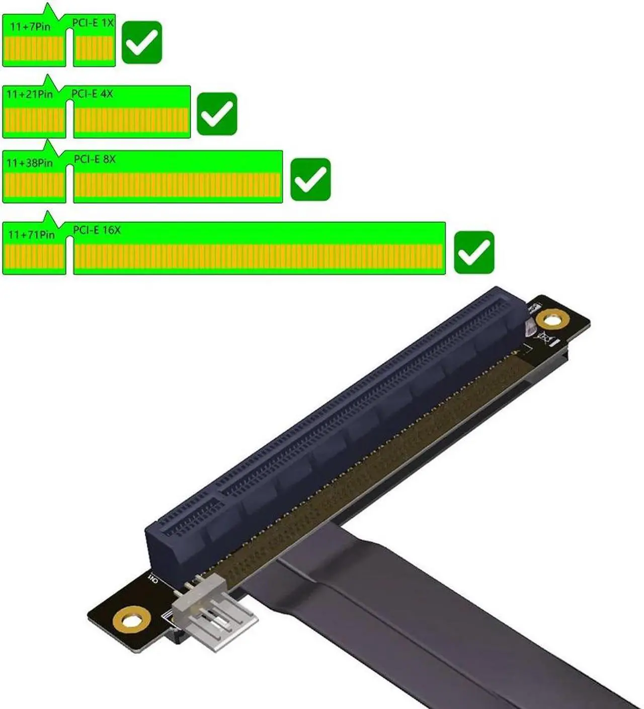 Riser PCIE 16x To M2 M.2 NVMe Key-M 2230 2242 2260 2280 Riser Card 32G ...