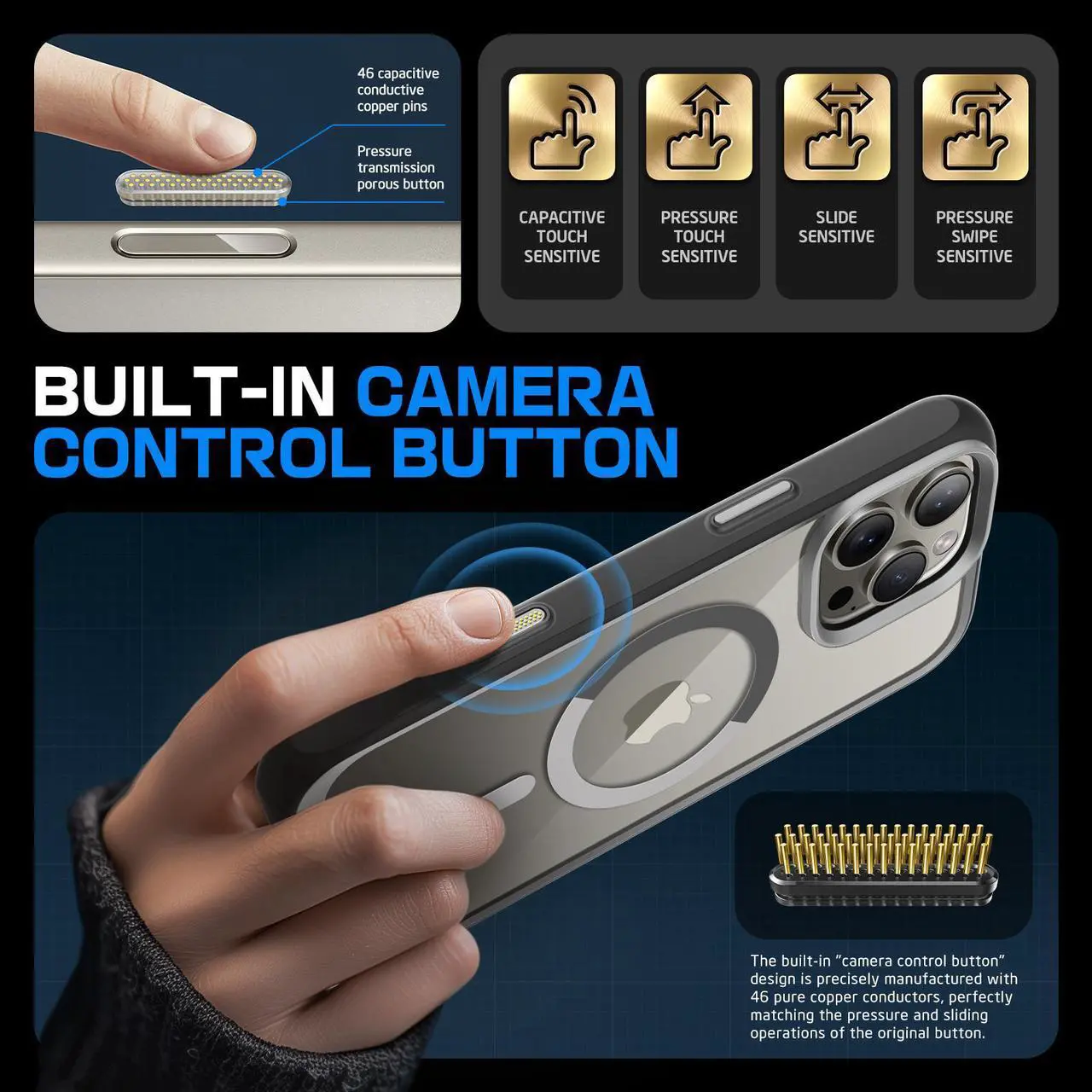 SUPCASE for iPhone 16 Pro Max Case with Camera Control Capture Button (Unicorn Beetle Mag ...