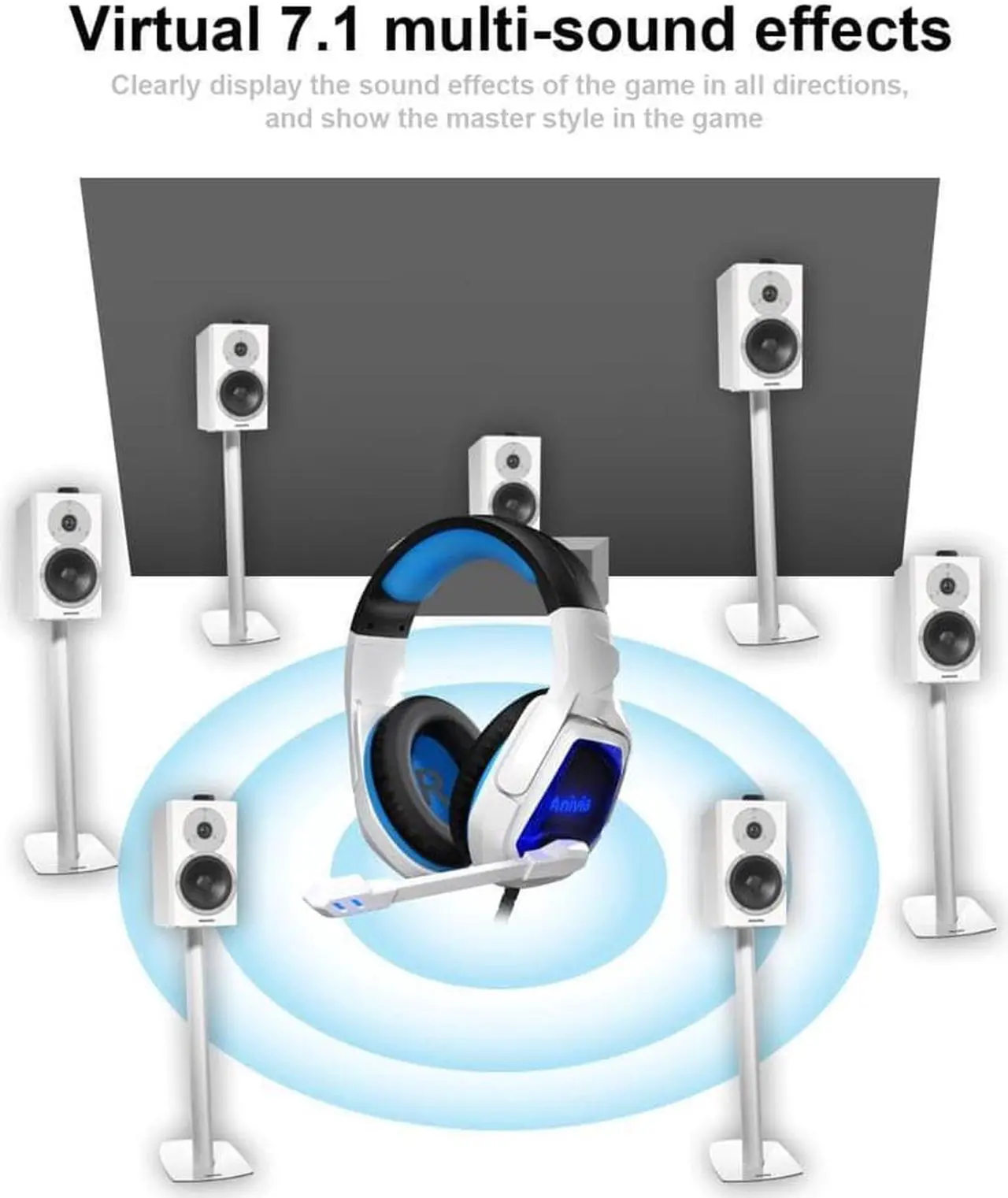 Anivia Gaming Headset 7.1 Surround Sound Headphone with USB Port Over ...