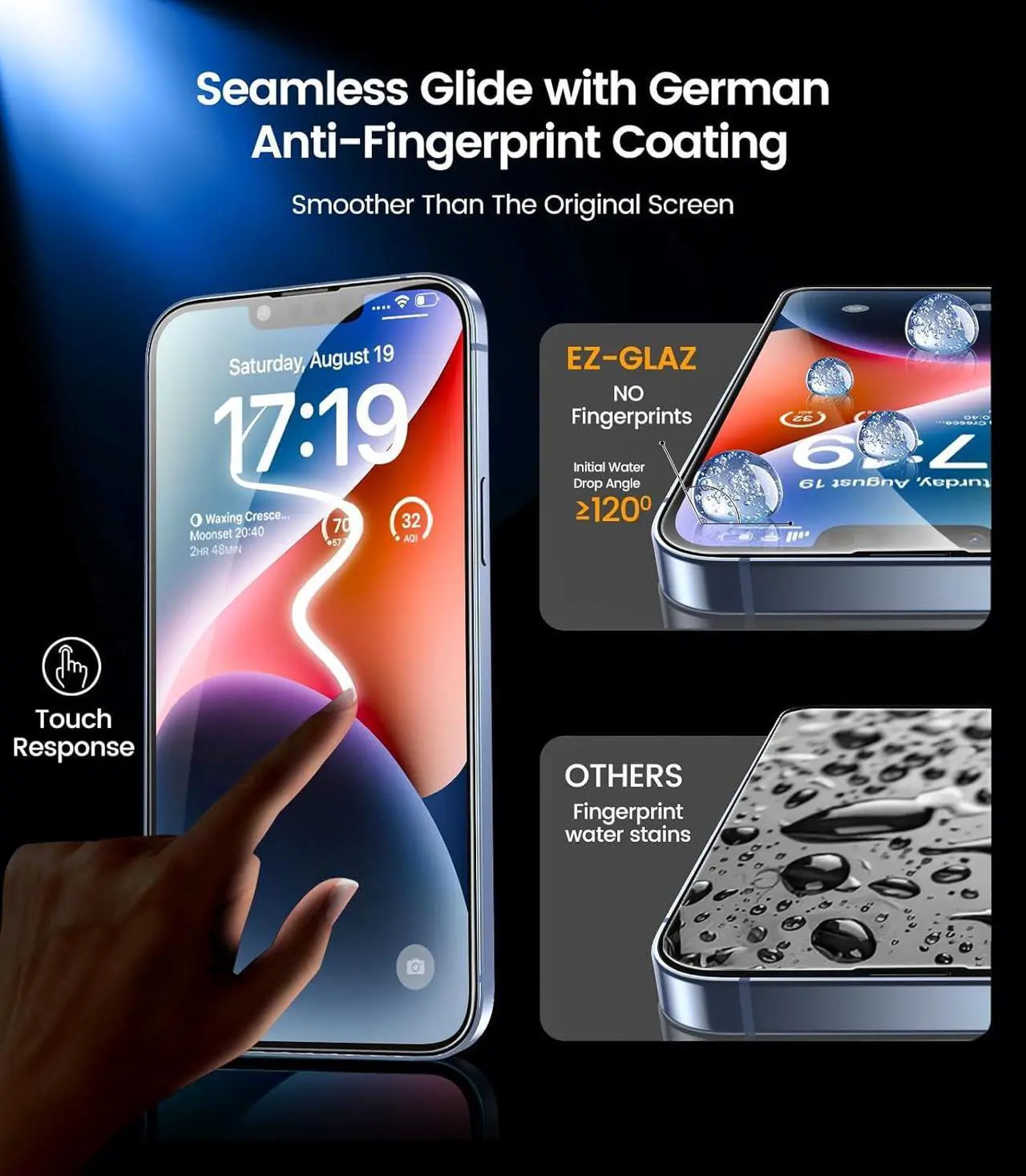 -4 Pack for iPhone 14 Screen Protector[6.1] With 2 Pack Camera Lens ...