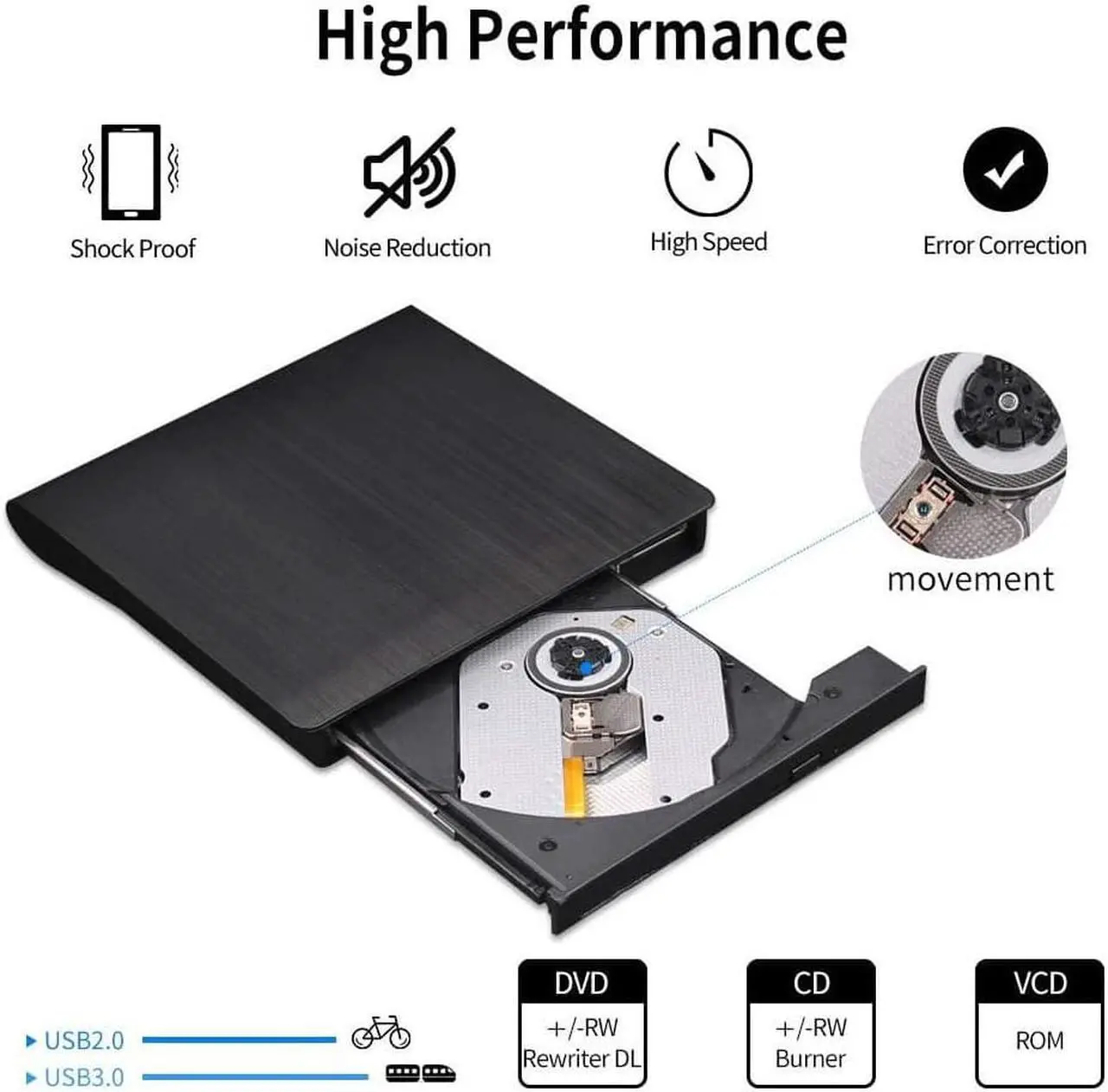 USB 3.0 Portable Lightscribe External Optical Drive Slim CD/DVD +/-RW ...