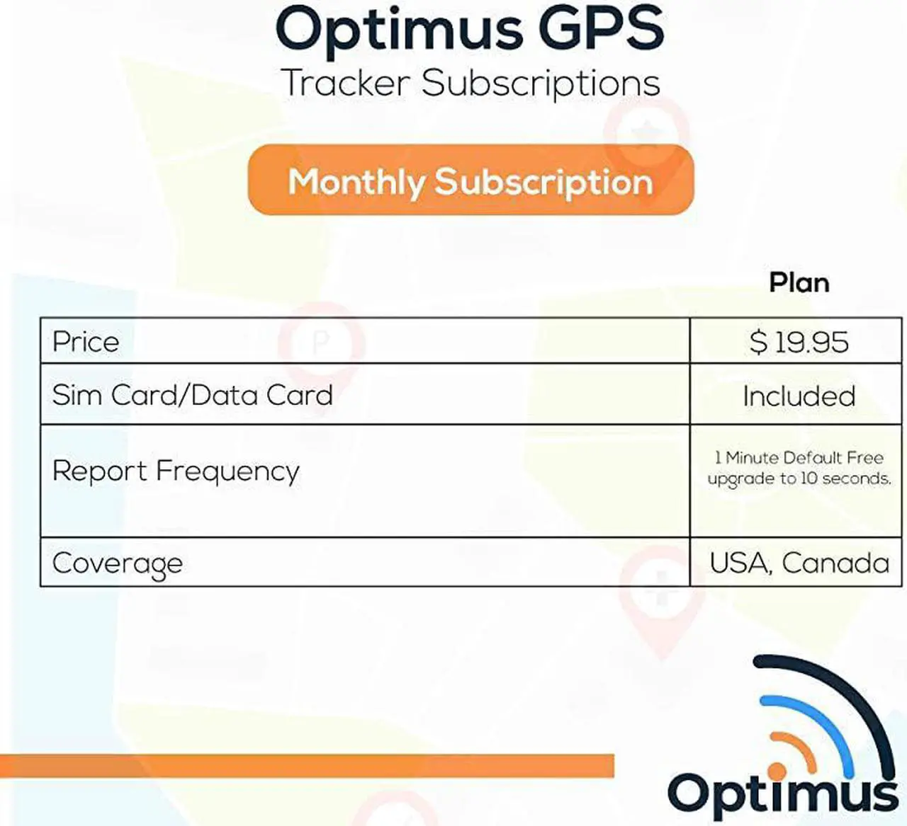 Tracker Optimus 20 4G LTE Tracking Device for Cars Vehicles People ...