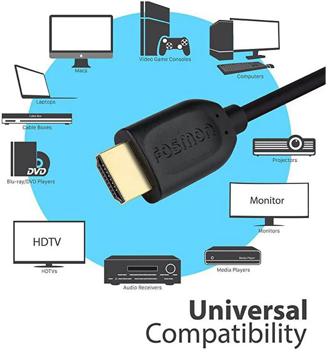 HDMI Cable 15FT 4K HDMI Cable 15 FT GoldPlated Ultra High Speed 102Gbps ...