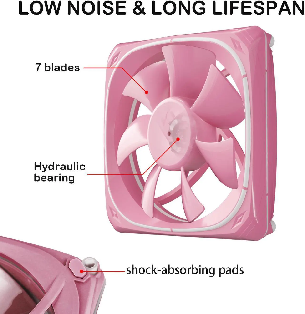 Vetroo DF120 120mm Case Fan White LED Lighting PC Cooling Fan Pink Fan ...