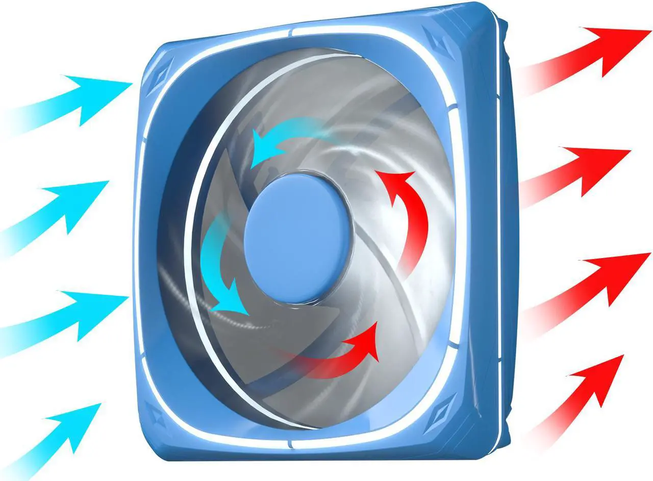 Vetroo DF120 120mm Case Fan White LED Lighting PC Cooling Fan Green Fan ...