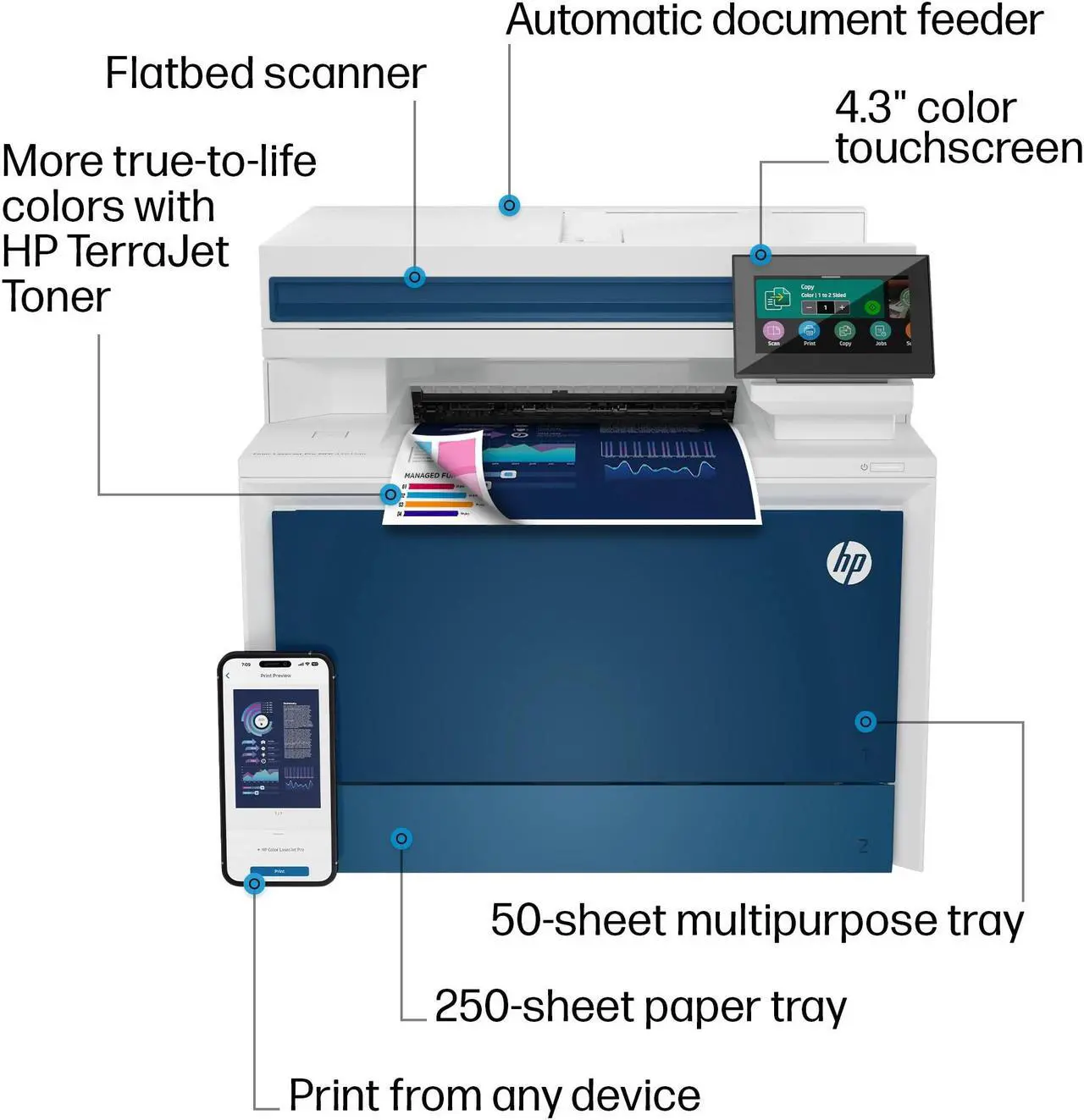 HP Color LaserJet Pro MFP 4301fdn Laser Printer, Color Mobile Print ...