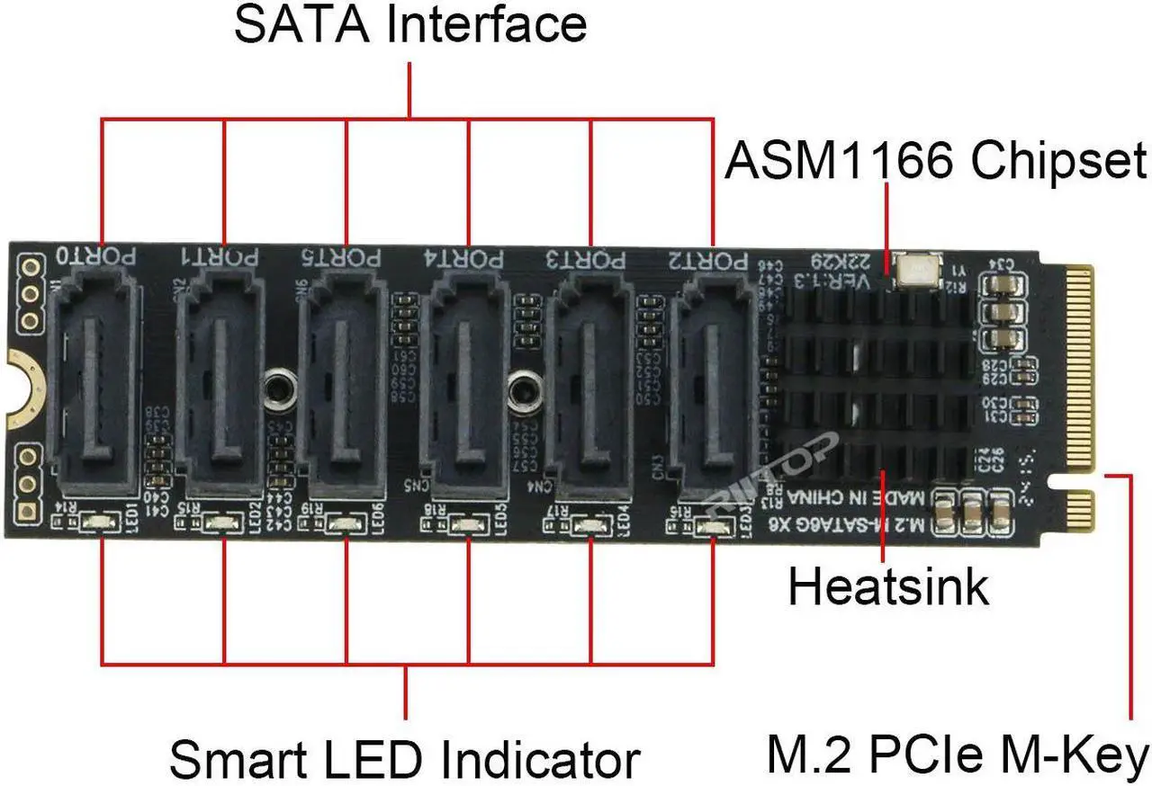 NVMe M.2 to 6 Sata Adapter Card, Internal 6 Port SATA III 6GB/s M.2 M ...