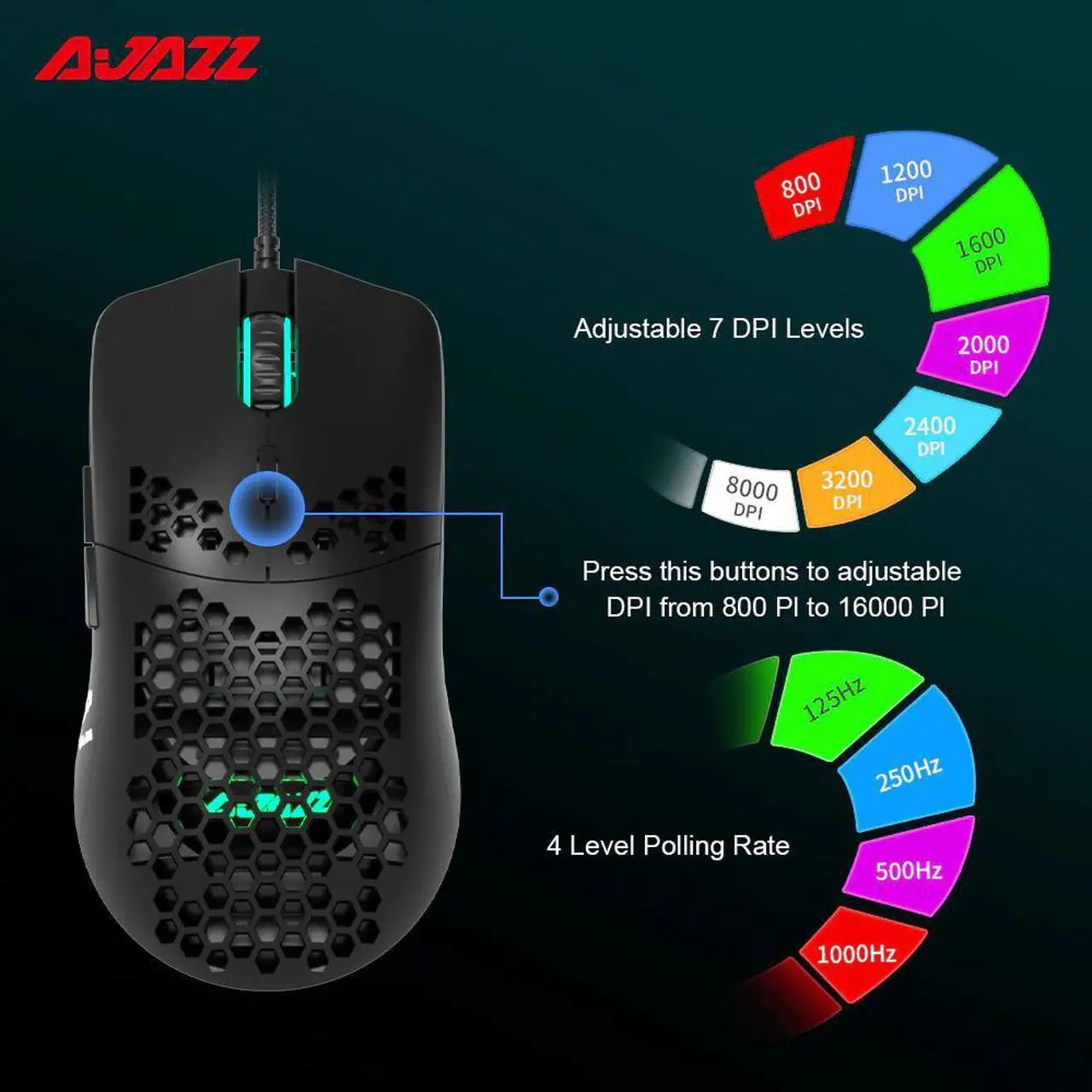 AJ390 Gaming Mouse 7 Keys Honeycomb Hollow Design 69g Lightweight Wired ...