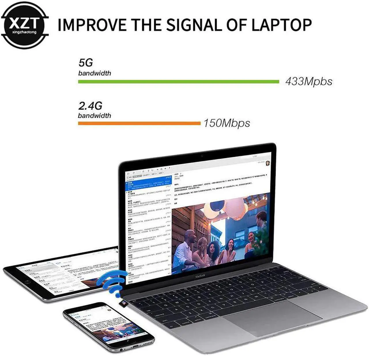 5Ghz WiFi Adapter Wifi USB Ethernet Dongle 5G 2.4G Receiver 600Mbps ...