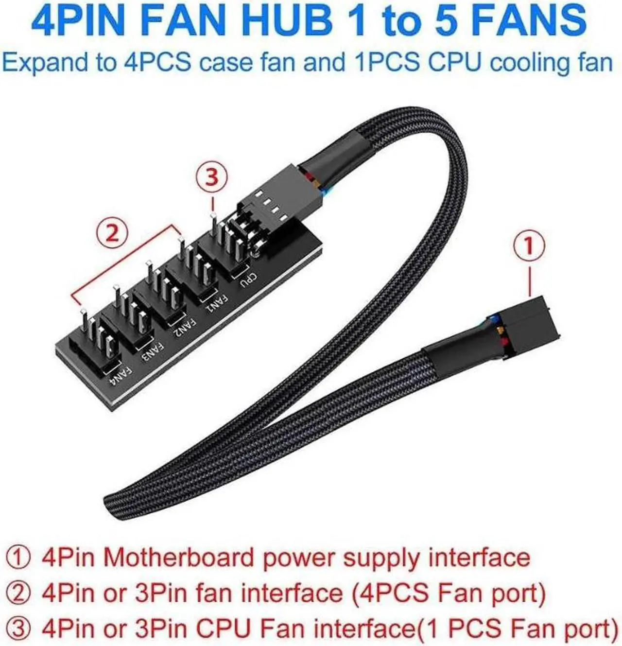Motherboard PWM Fan Hub Splitter, 4 Pin Black Sleeved 5 Way PC CPU ...