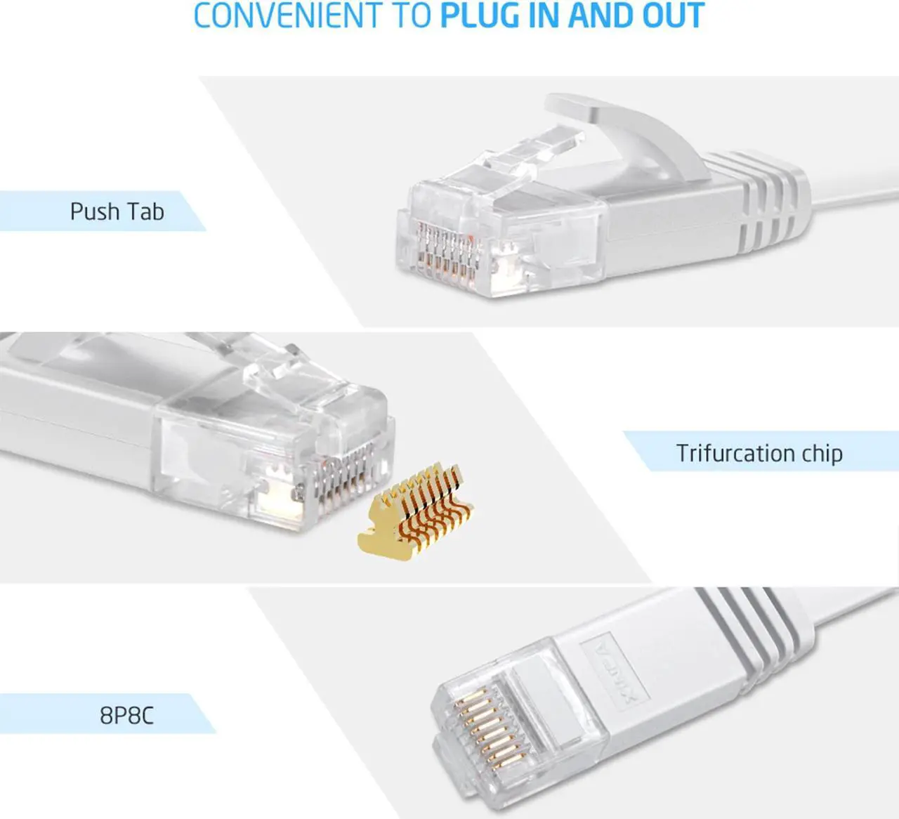 XINCA Cat6 Ethernet Cable Extra Long Lnternet Network Gigabit Flat Cord ...