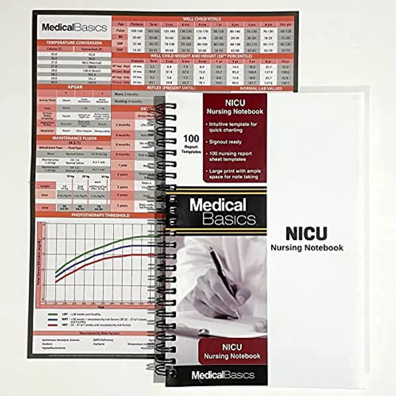 Nicu Nurse Report Sheet Notebook - Brain Sheet Template For Nurses And ...