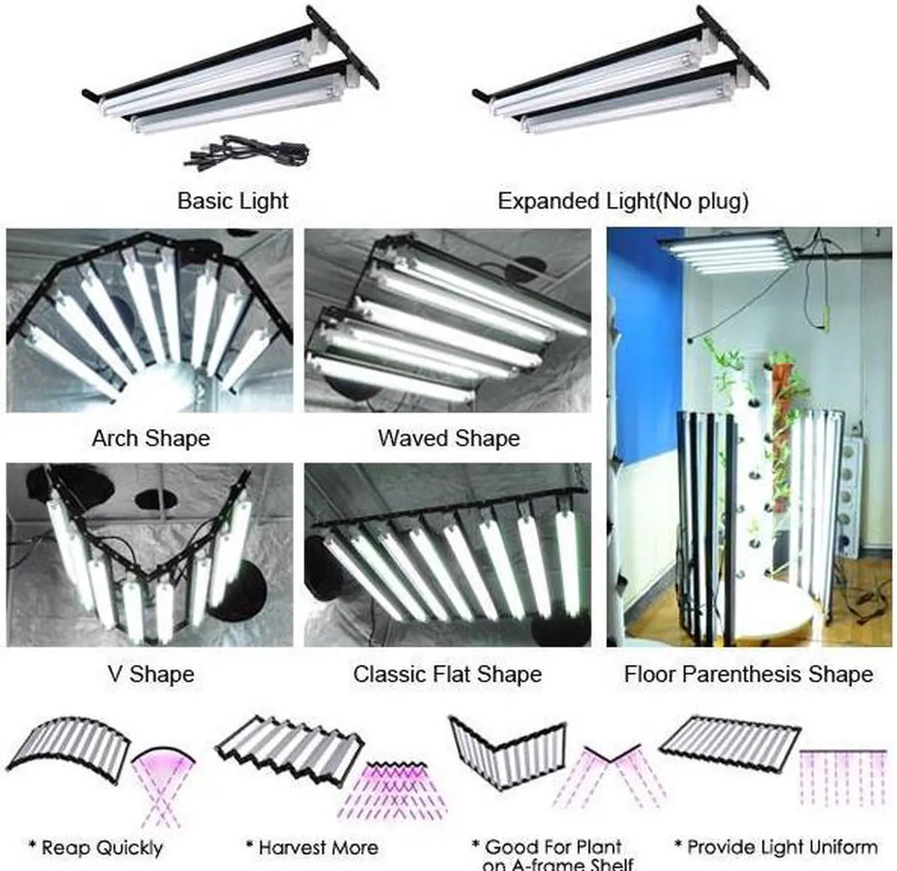 Yescom T5 Grow Light Hydroponic Fluorescent Tube Dual Bulb Lamp Veg ...