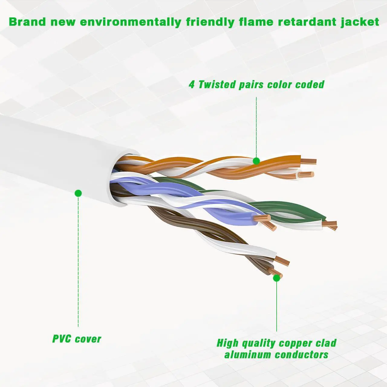 UltraPoE Cat6 Ethernet Cable 60ft 1 Pack Network Cable RJ45 cat 6 ...