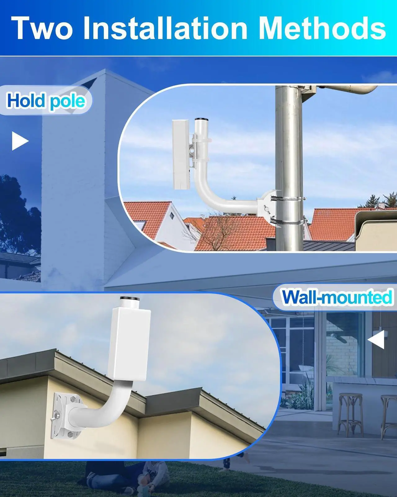 Wireless Bridge Mount Bracket - Universal Antenna Pole Mount Bracket ...