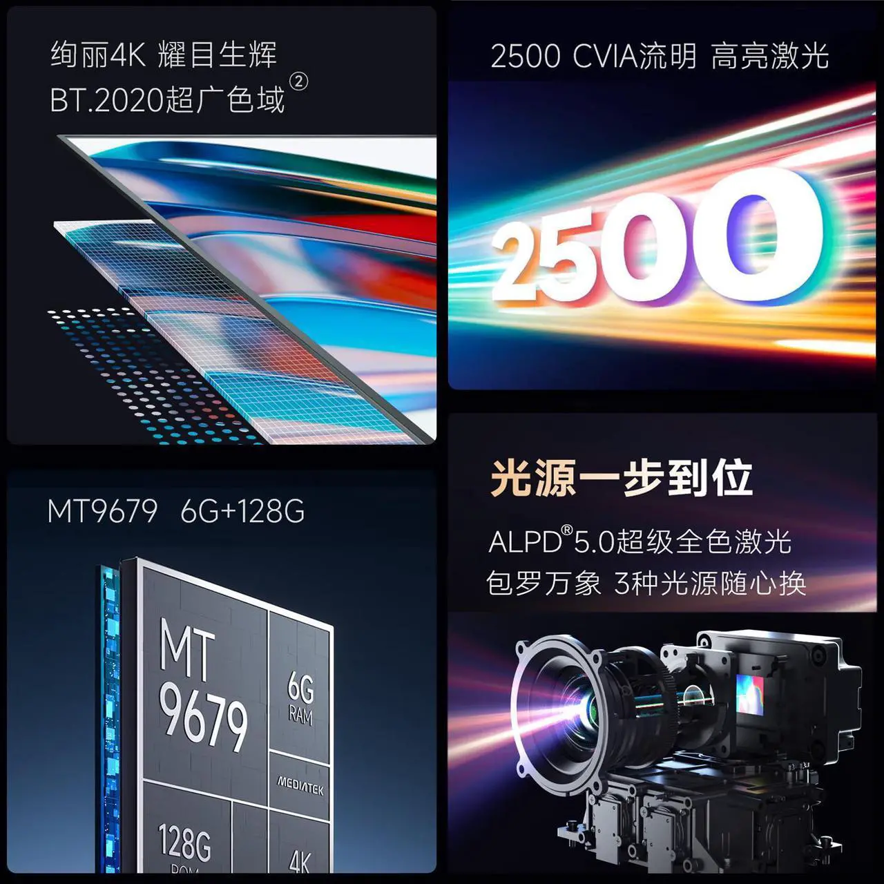 Dangbei X5-Ultra 4K Projector | ALPD 5.0 Super Full Color Laser | 2500 CVIA Lumens | MTK9679 6GB ...