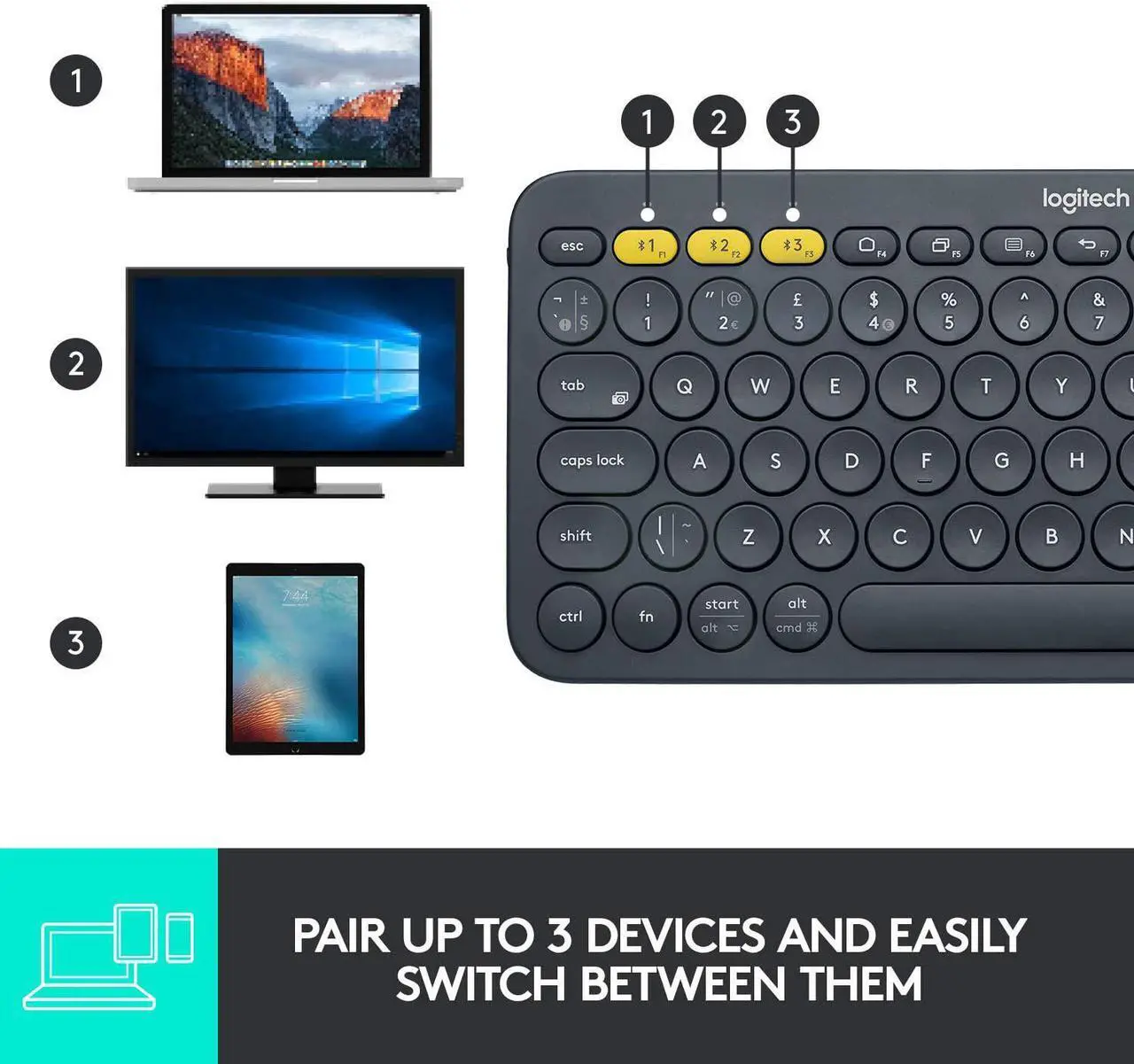 Logitech Wireless Bluetooth Keyboard and Mouse Combo - Slim Portable ...