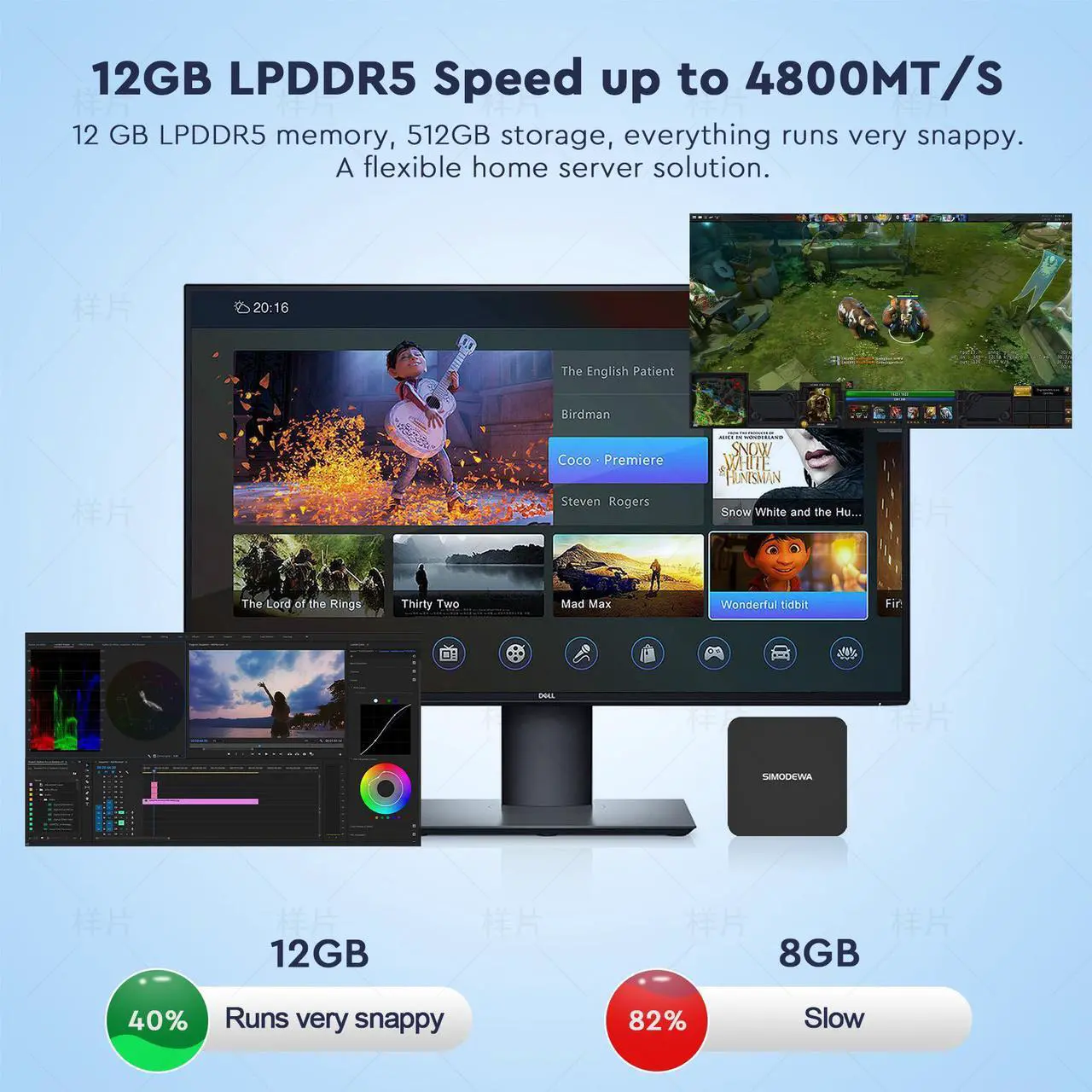 MLLSE SIMODEWA B260 Mini PC Mini Desktop Computer with Intel Alder Lake N100, 12GB LPDDR5 RAM ...