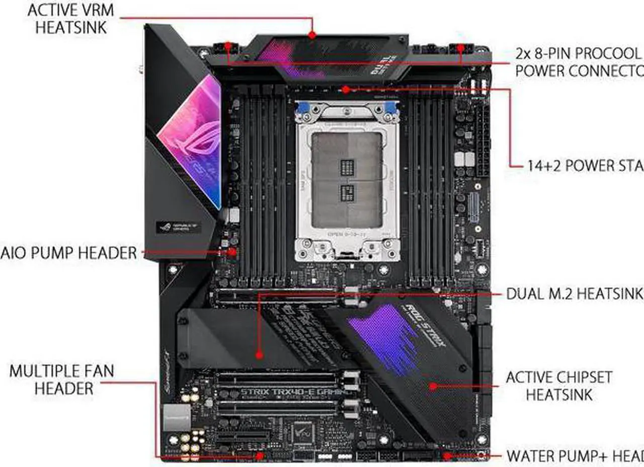 Refurbished: ASUS ROG STRIX TRX40-E GAMING sTRX4 AMD TRX40 SATA 6Gb/s ...