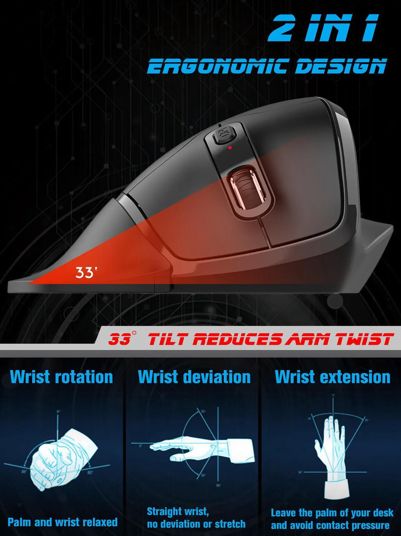 Newtral 2.4GHz Wireless 33° Vertical Ergonomic Computer Mouse ...