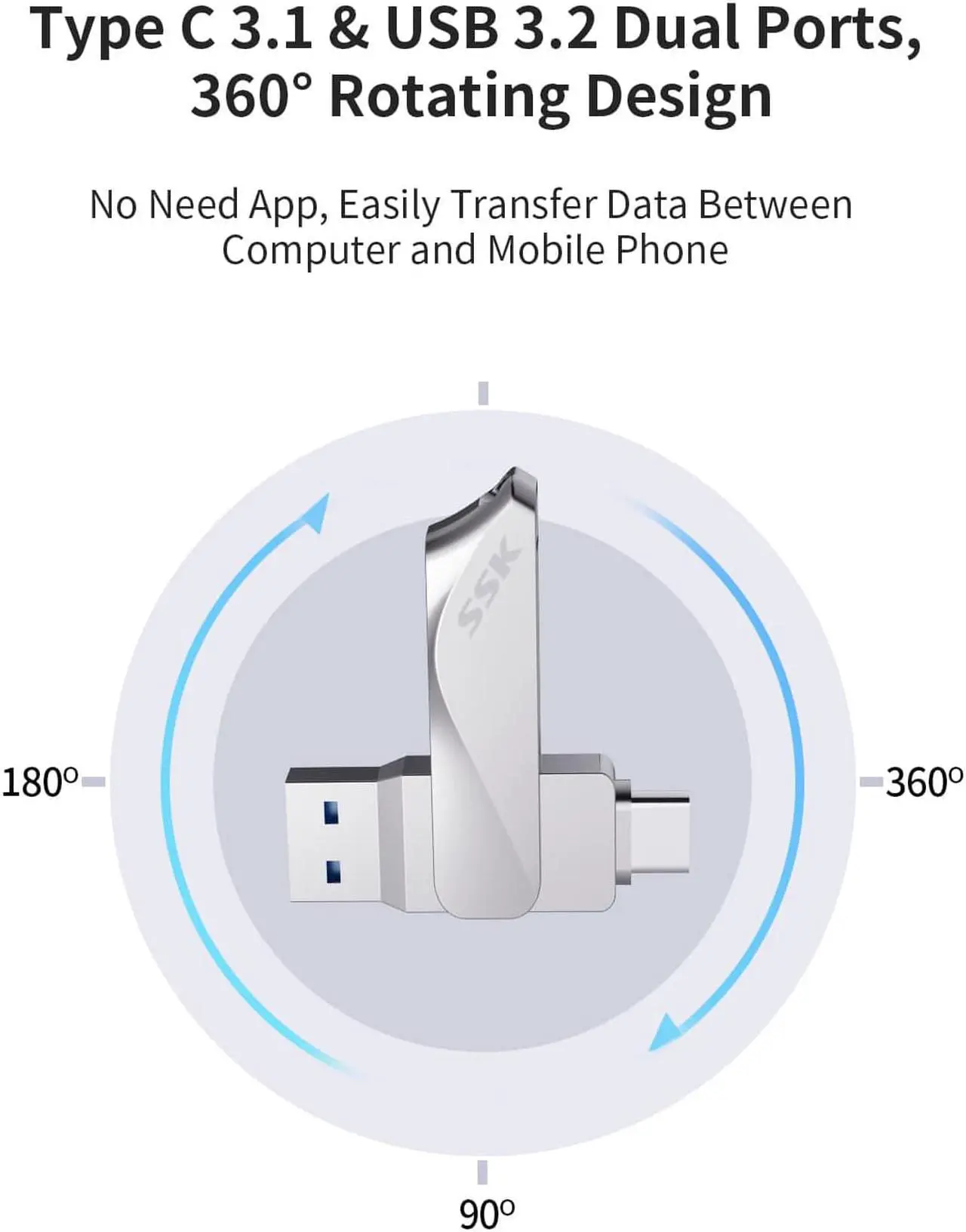 SSK 128GB USB C Flash Drive Dual Drive 2 in 1 OTG USB 3.2 + Type C ...