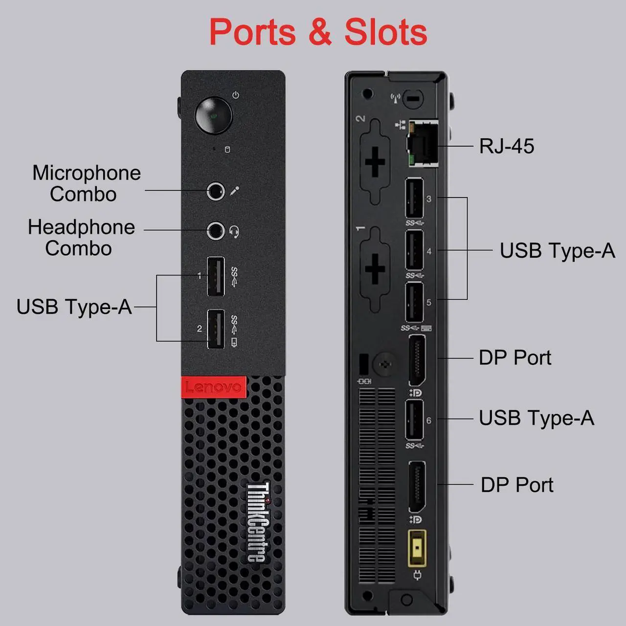LENOVO ThinkCentre M625q Business MFF Desktop, AMD A4 9120C Processor ...