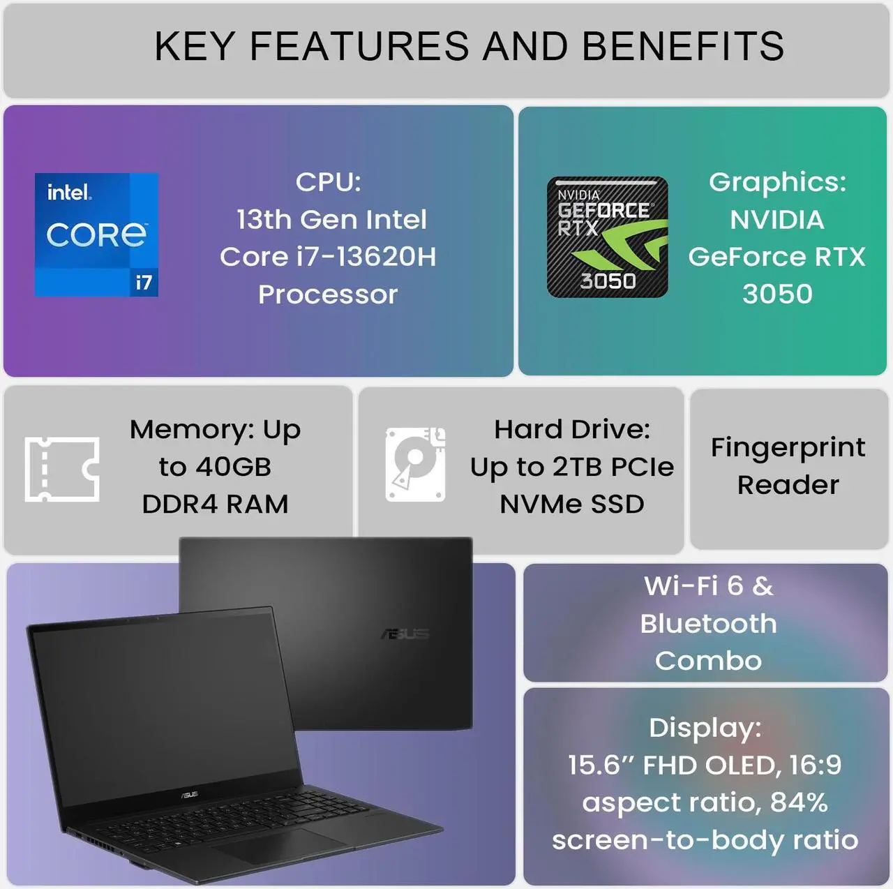 ASUS Newest Business Creator OLED i7 laptop, 15.6" FHD Screen, 13th Gen ...