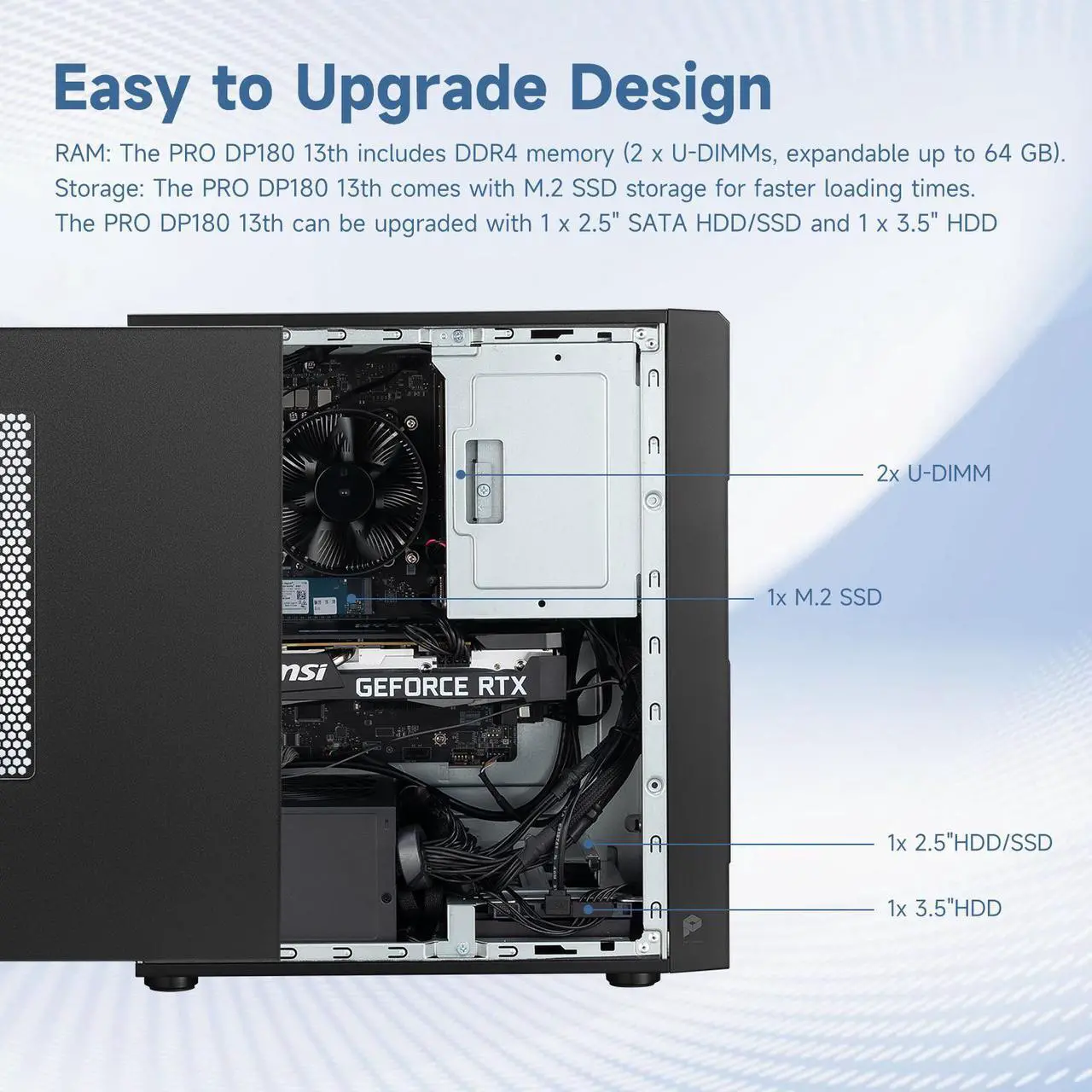 MSI PRO DP180 Business Tower Desktop, Intel Core i5-13400F, NVIDIA GeForce RTX 4060, 32GB RAM ...