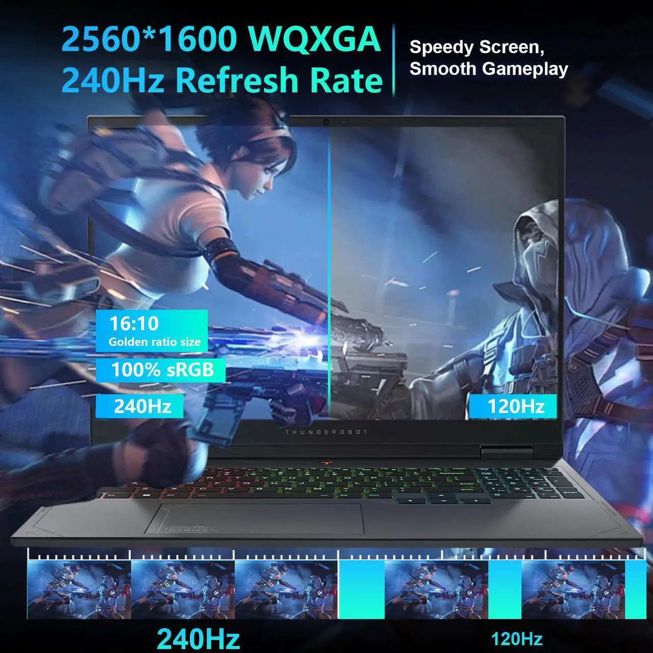 Thunderobot Radiant 16 Gaming Laptop, 16" WQXGA 240Hz,Intel i7-14650HX, GeForce 4060, 64GB RAM ...