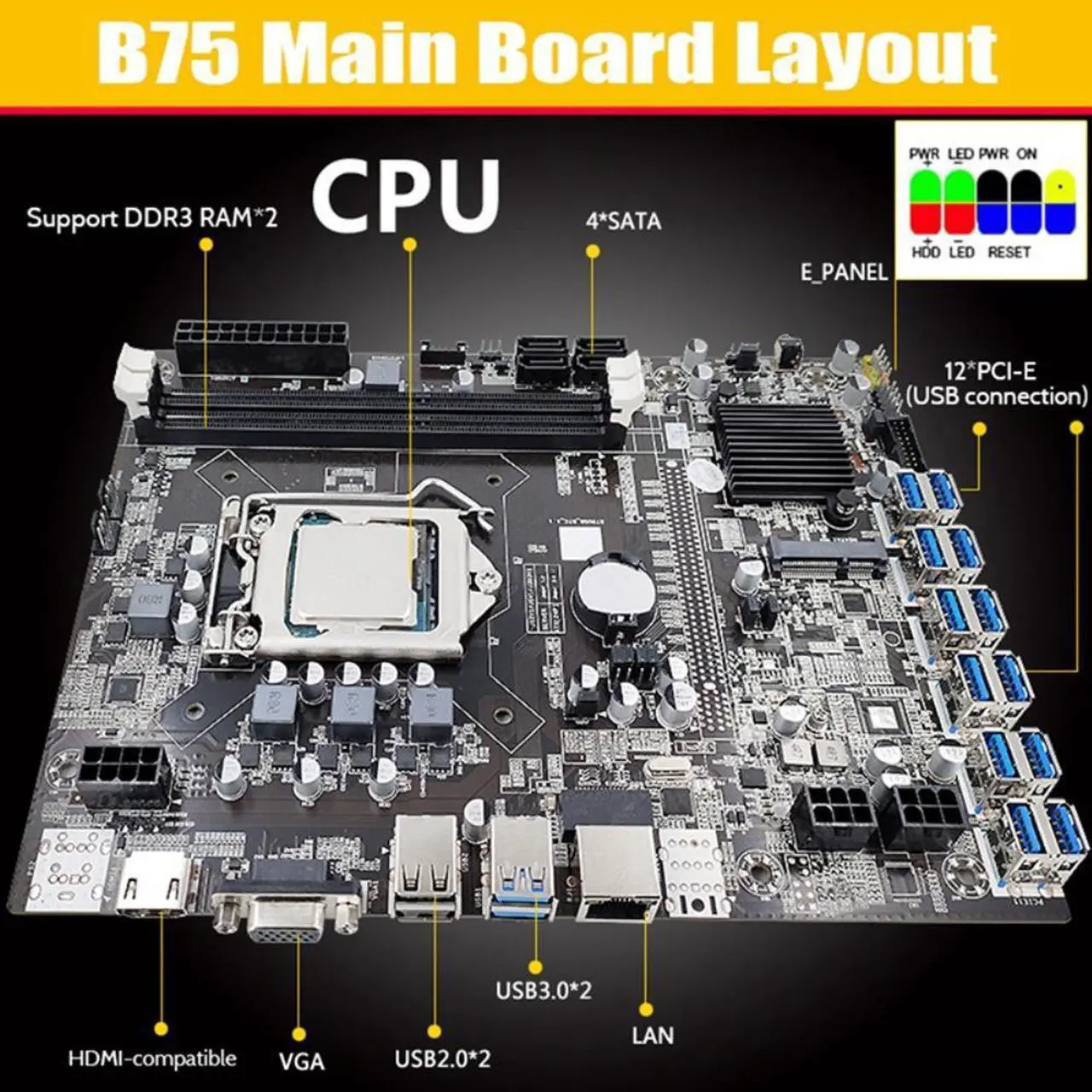 B75 ETH Mining Motherboard 12XUSB+G550 CPU+Cooling Fan+SATA Cable ...