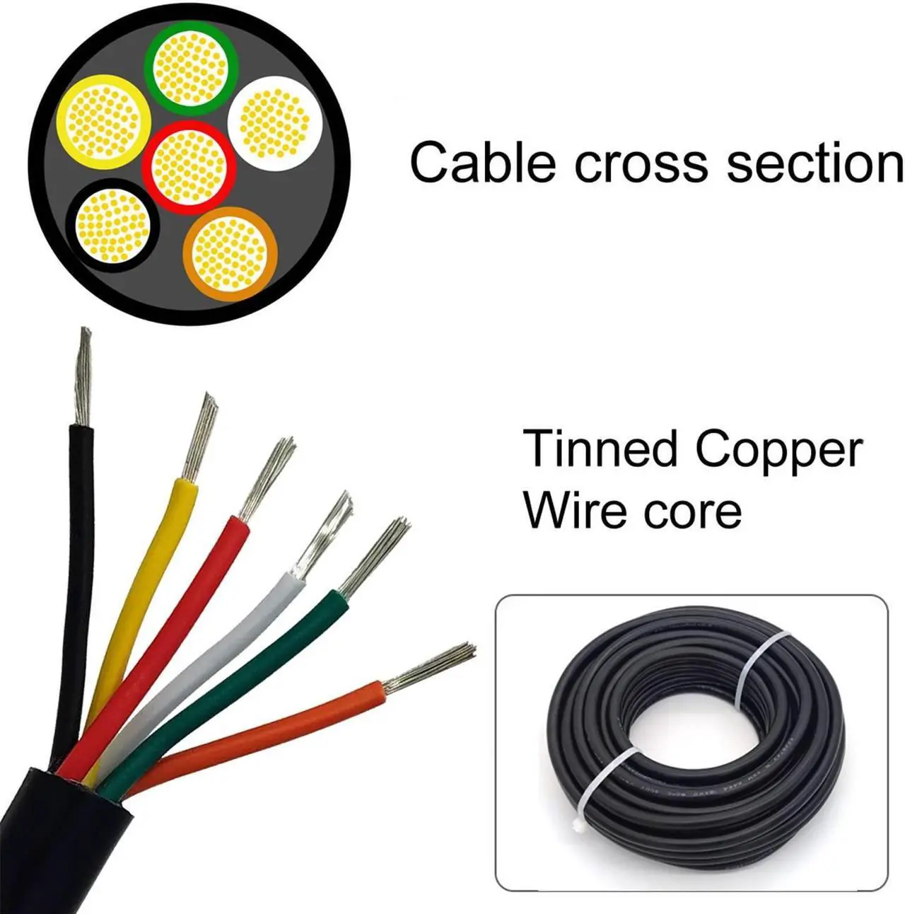 20AWG UL2464 Power Cable Stranded Electrical Wire LED Red & Black ...