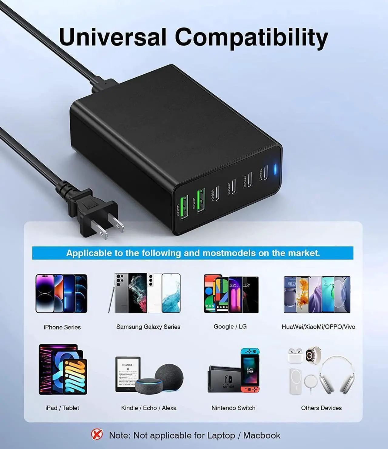 USB C Fast Charger 100W GaN Compact USB C Charging Station 6 Port USB ...