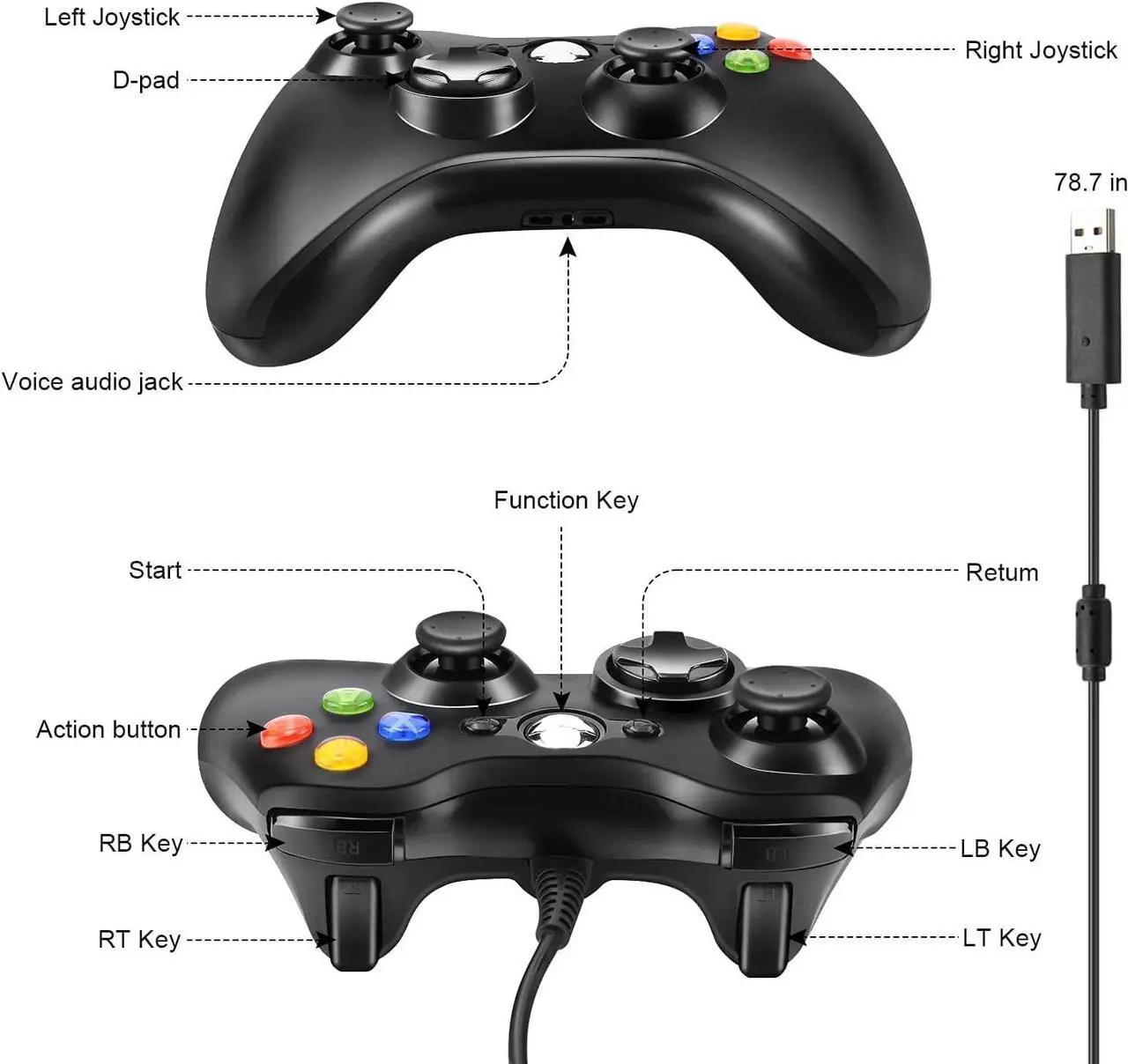 Bailink PC Controller, Updated Xbox 360 Controller, Wired Controller Compatible with Microsoft ...