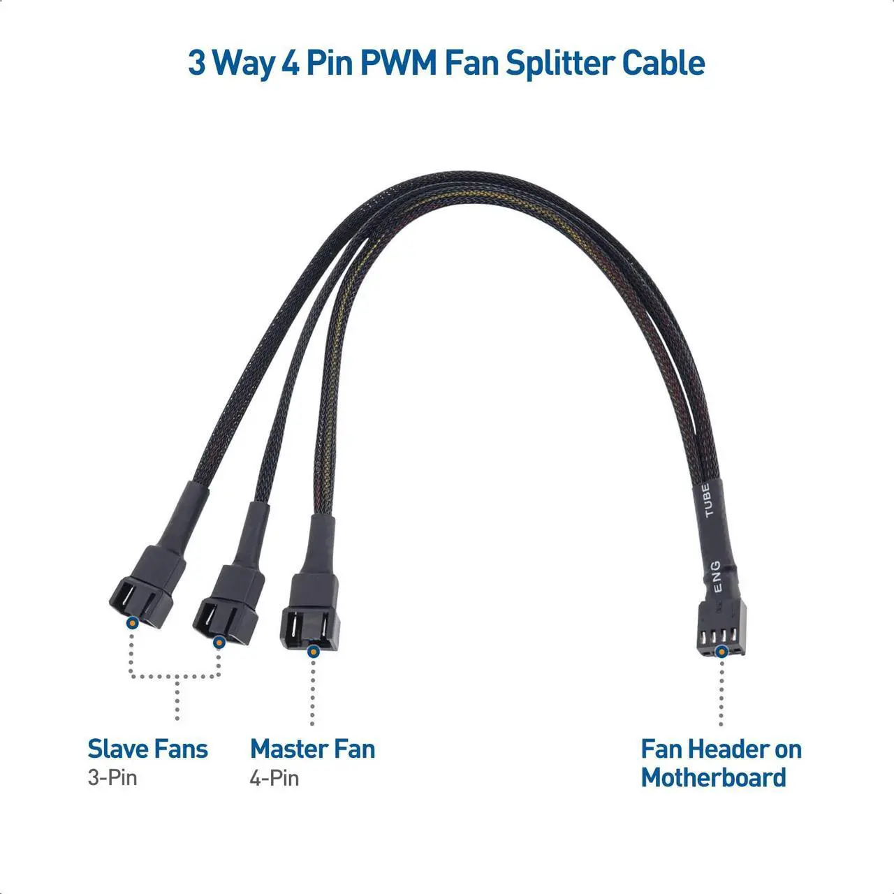 Bailink Superior Quality 2-Pack 3 Way 4 Pin PWM Fan Splitter Cable 12 ...