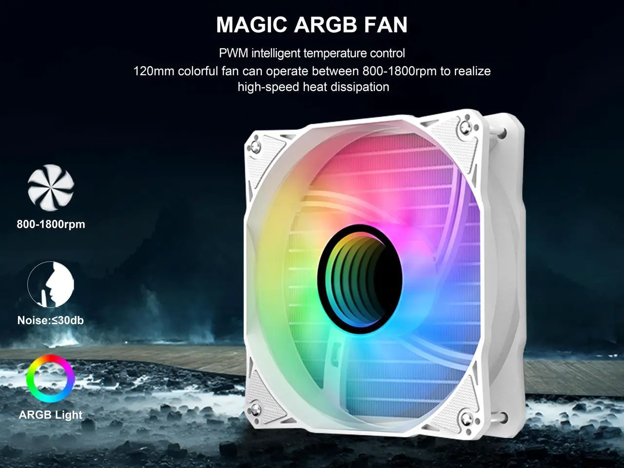 SAMA 360mm Infinite Mirror All-in-one CPU Liquid Coller Tirple Quiet ...