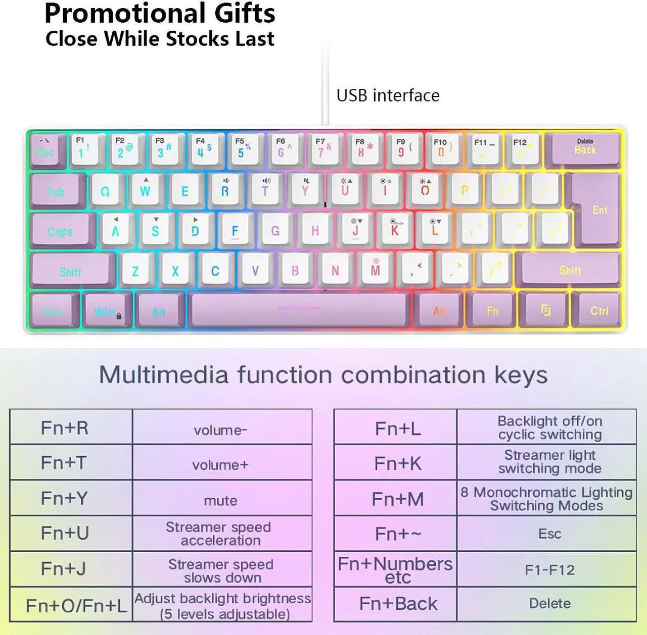 SAMA Gaming Keyboard 60 percent, 61 Keys RGB Backlit Wired Keyboard ...