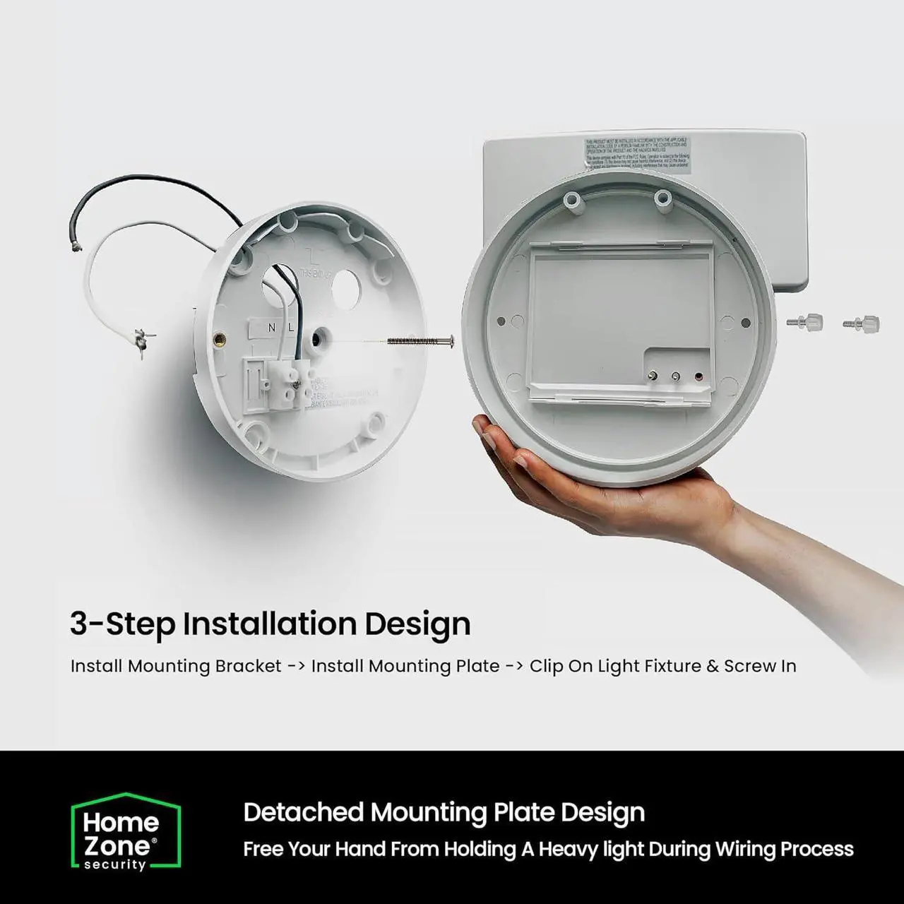 Home Zone Security Motion Sensor Outdoor Light - Weatherproof Wide ...