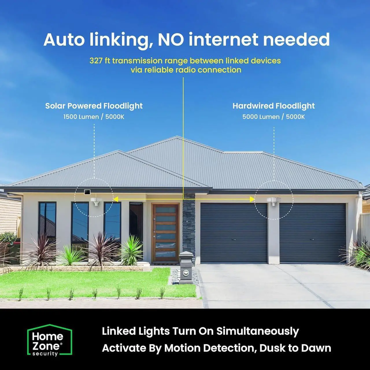 Home Zone Security SMD LED Outdoor Flood Light, 5000 Lumens, 5000K ...