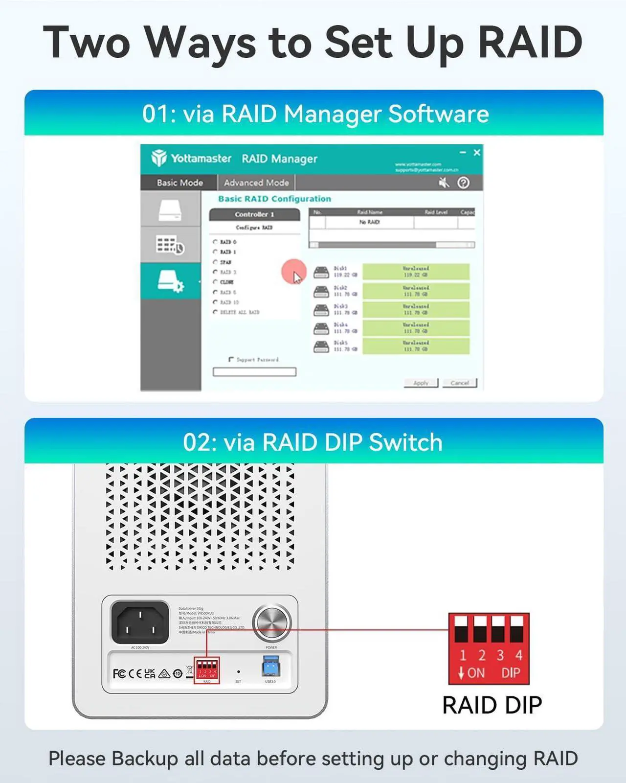Yottamaster VN500RU3 5 Bay RAID Hard Drive Enclosure, Aluminum USB3.0 5 ...