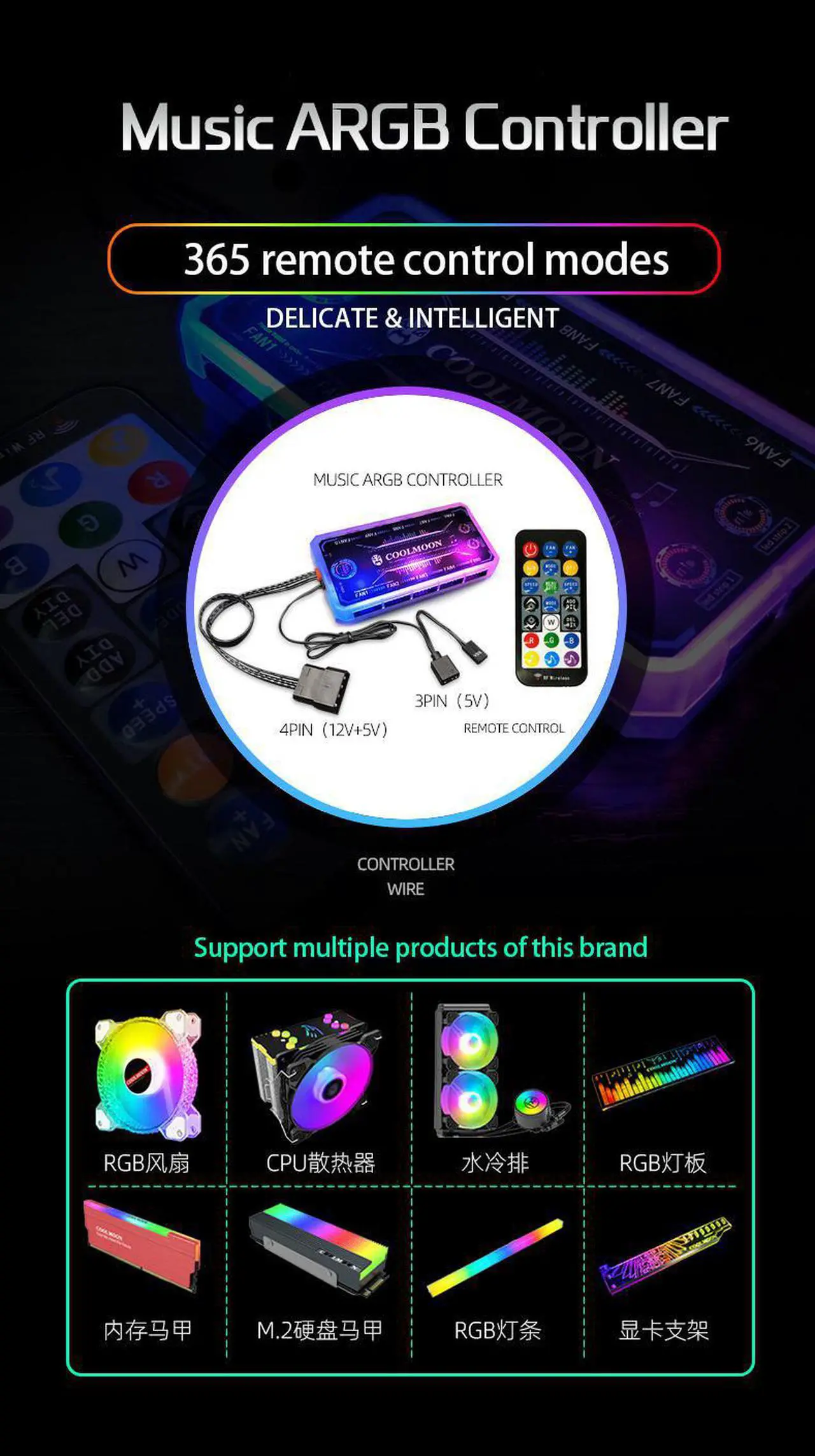 NewStyp Diamond 120mm Fan Cooling PC Computer Case Fans PWM 6PIN ...