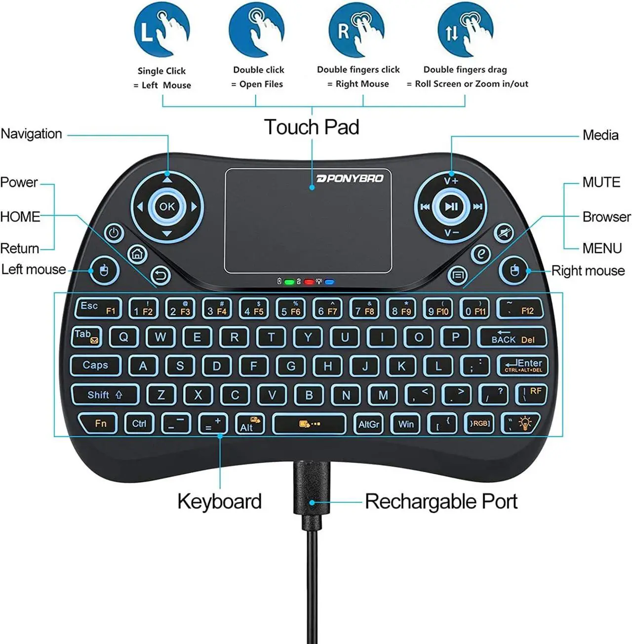 (Newest Version) Mini Wireless Keyboard with Touchpad QWERTY Keypad ...