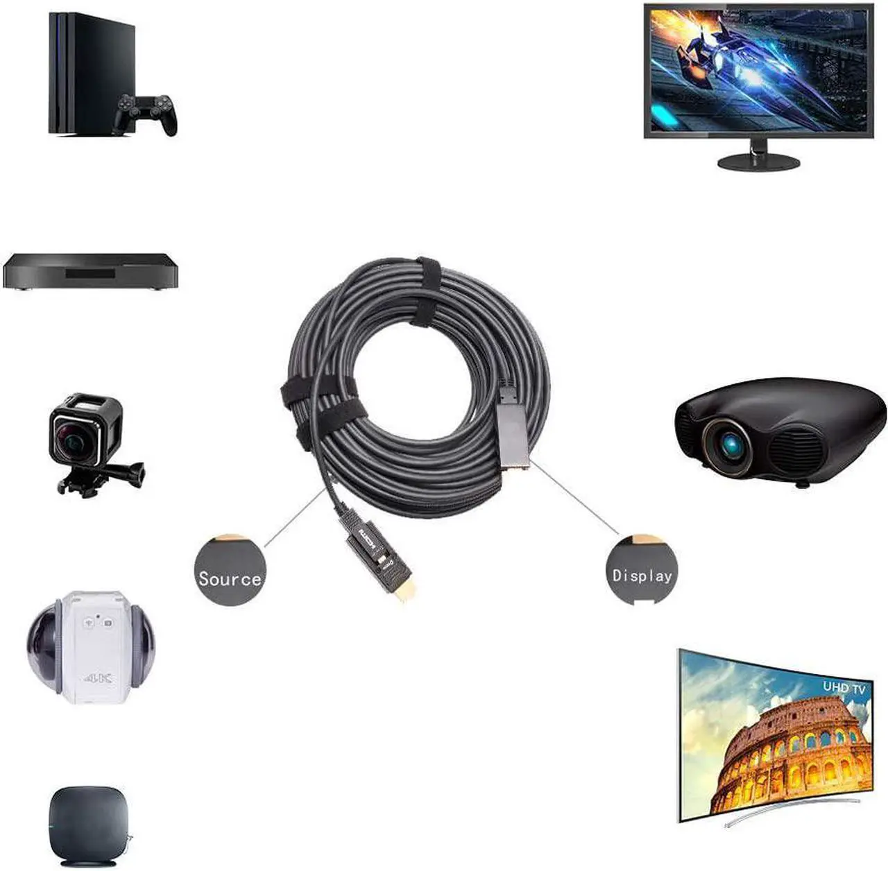 50-Meter Fiber Optic HDMI Cable 4K 60Hz 444 Chroma Subsampling 18Gbps ...