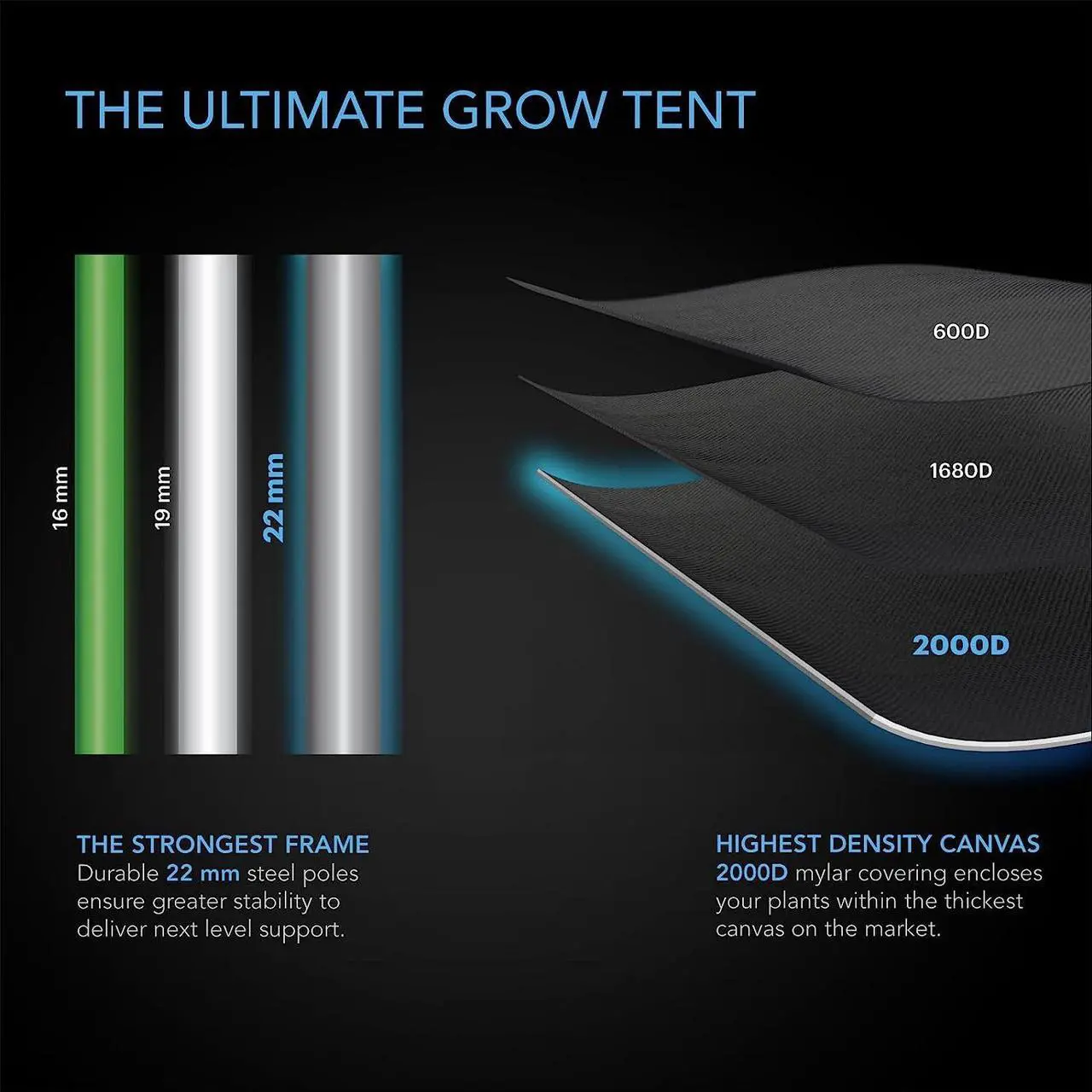 AC Infinity CLOUDLAB 642 Advance Grow Tent, 48x24x72 Thickest 1 in ...