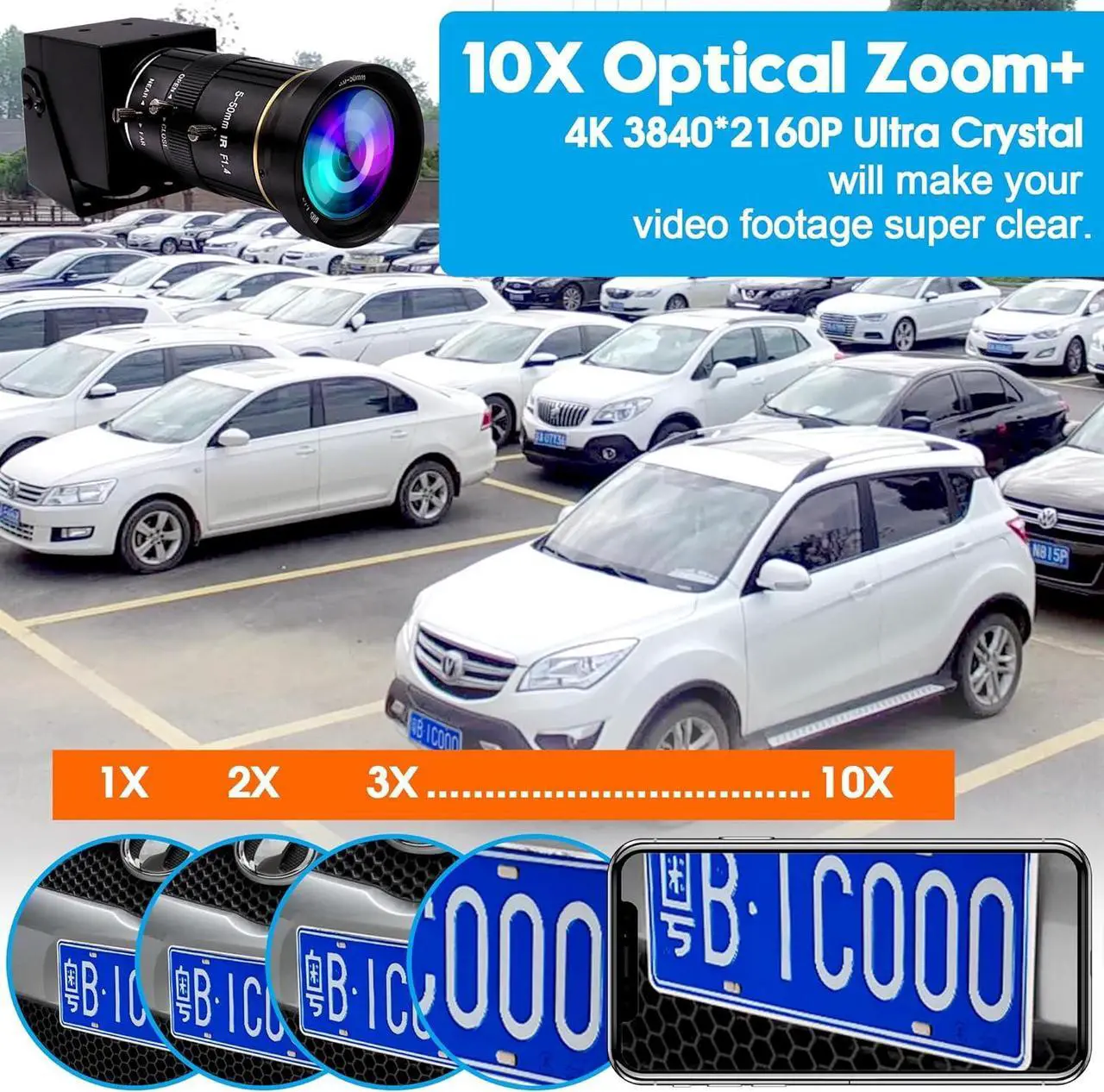 4K USB HDMI USB Camera Manual Zoom Webcam Variable Focus PC Camera Mini ...