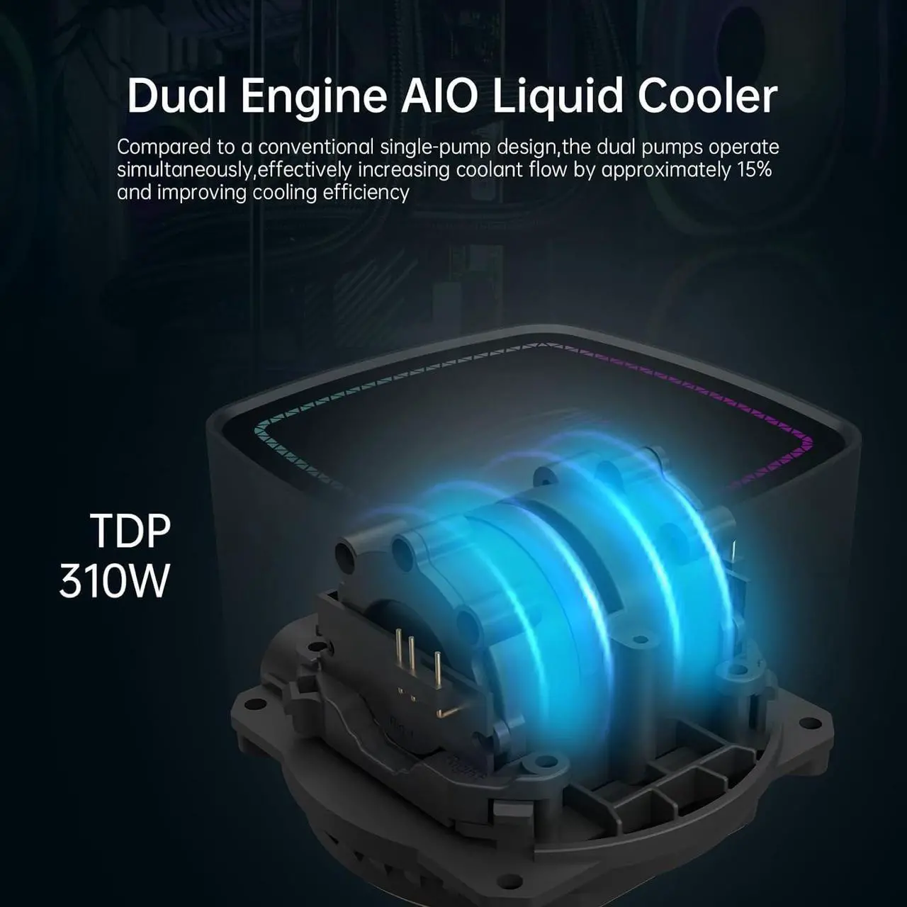 PCCOOLER DE360 CPU Liquid Cooler with ARGB Dual Pump and Powerful Cooling Fans,360MM AIO Water ...